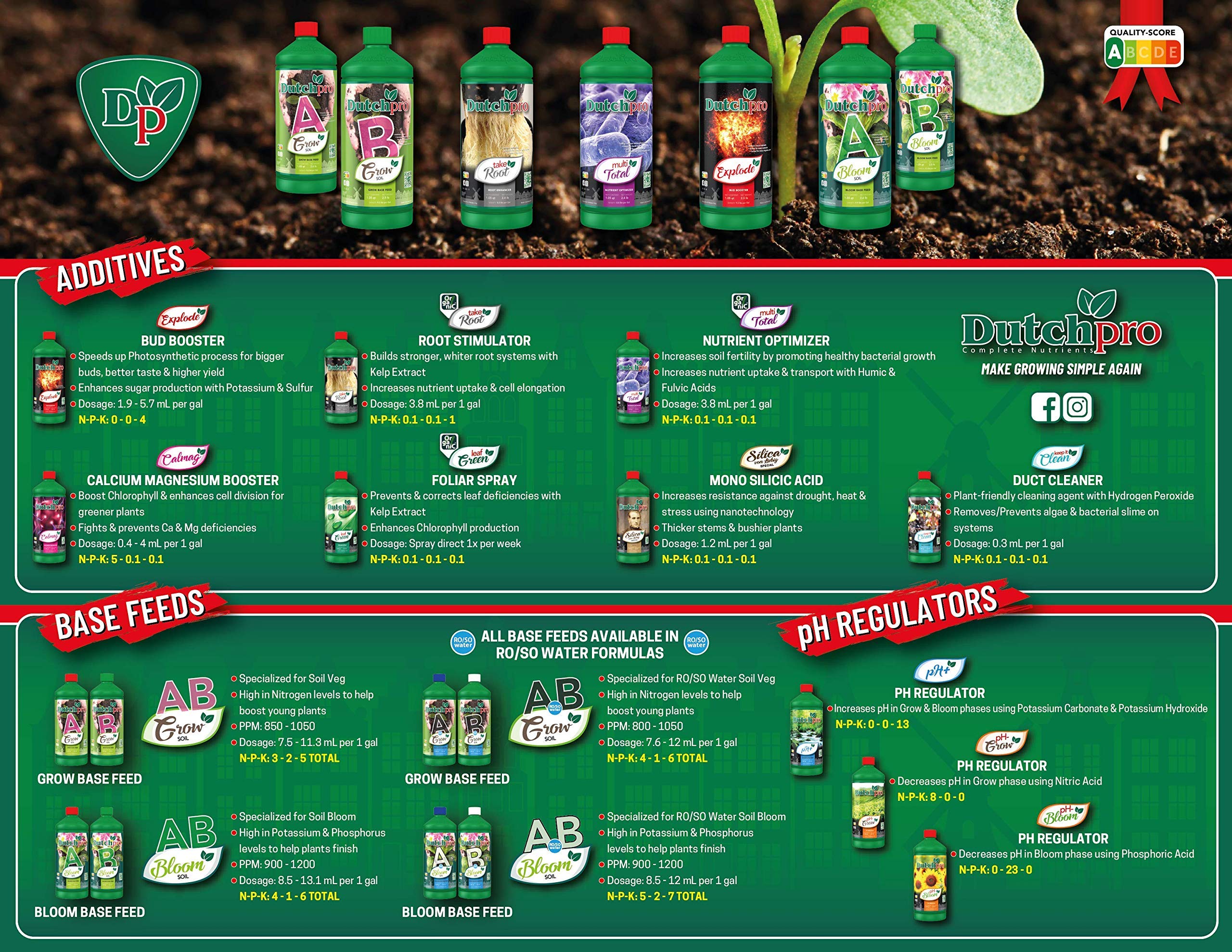 Buy Dutchpro Starter Pack Soil Hard Water Nutrients - Complete Dutchpro Range. Explode/Take Root ...