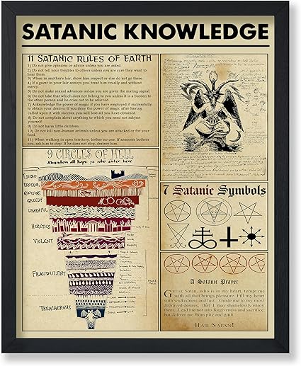 Amazon.com: Poster Master Satanic Knowledge Poster - Infographic Print ...
