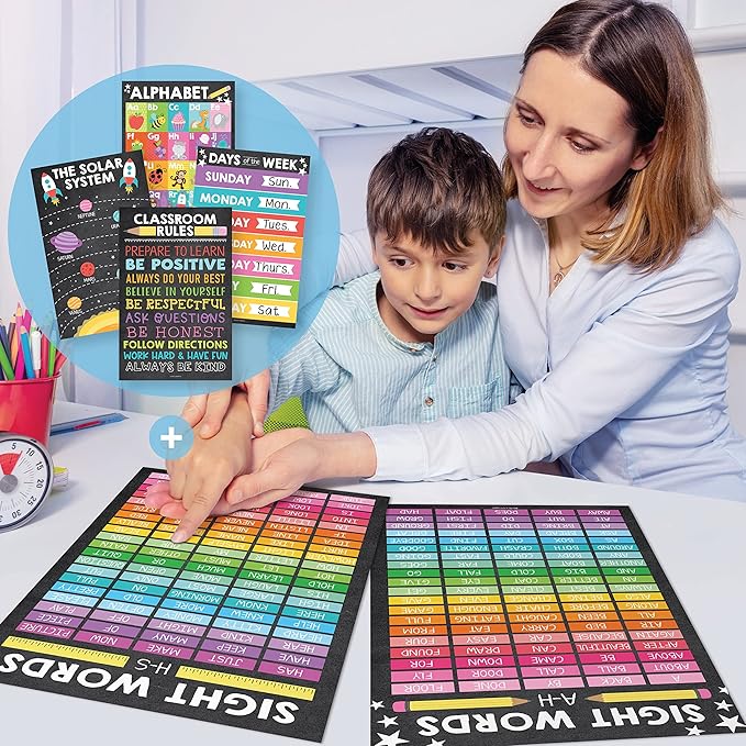 Amazon.com: 8 Chalkboard Sight Words Poster For Classroom Word Wall ...