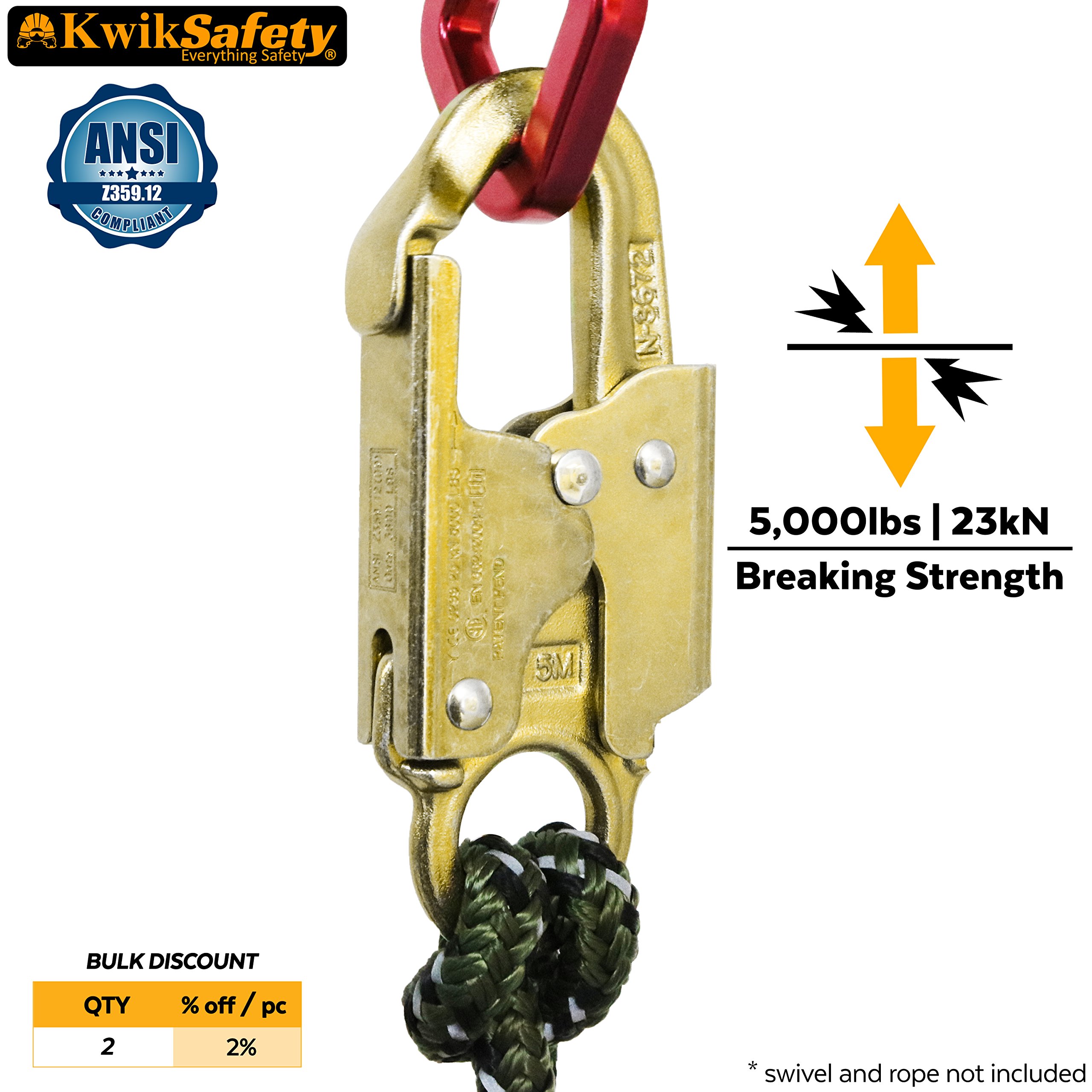 Buy KwikSafety BOND | N-3672 Yoke ANSI Compliant Double Lock Snap Hook ...