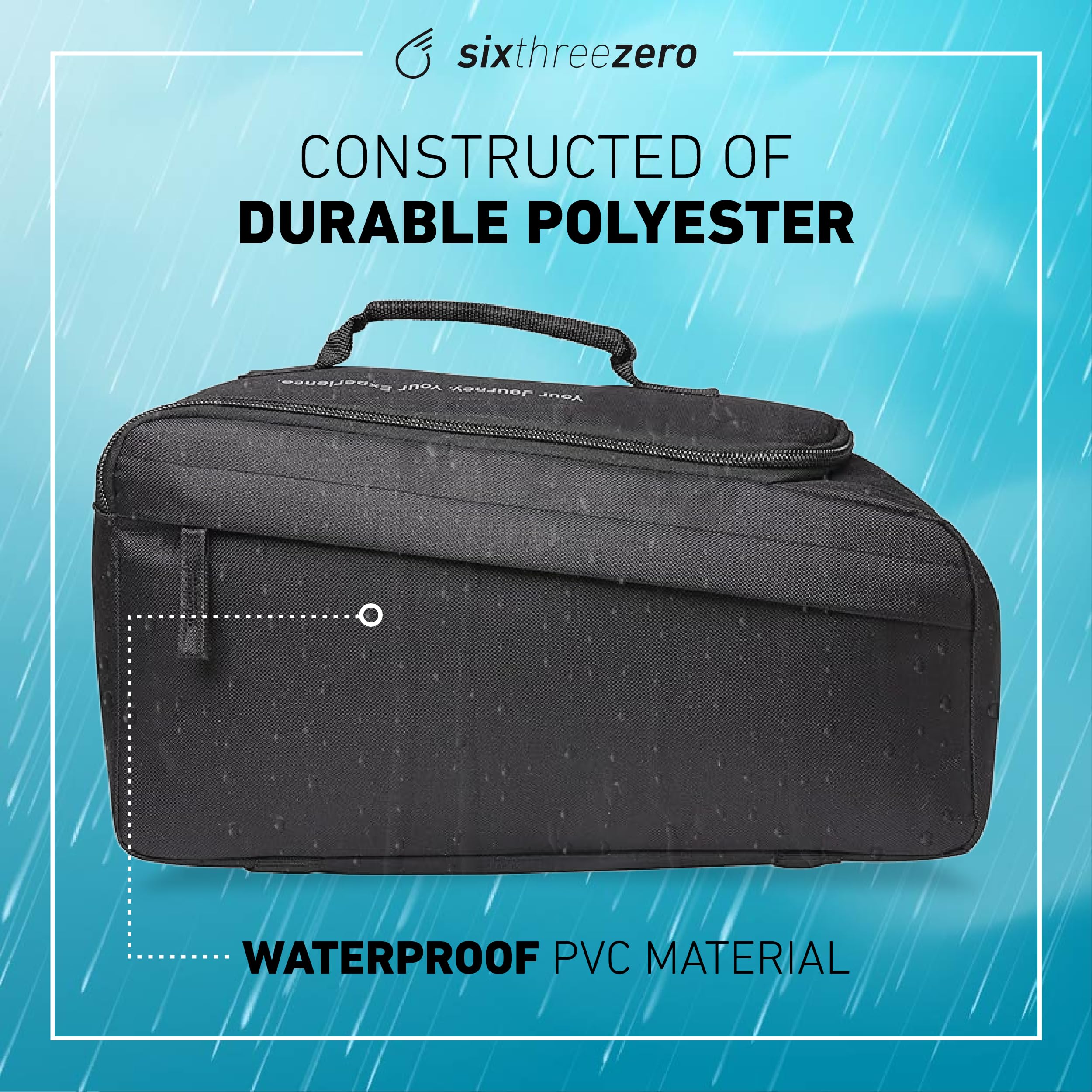 Snapklik.com : Sixthreezero Bike Bag For Rear Rack, Waterproof ...