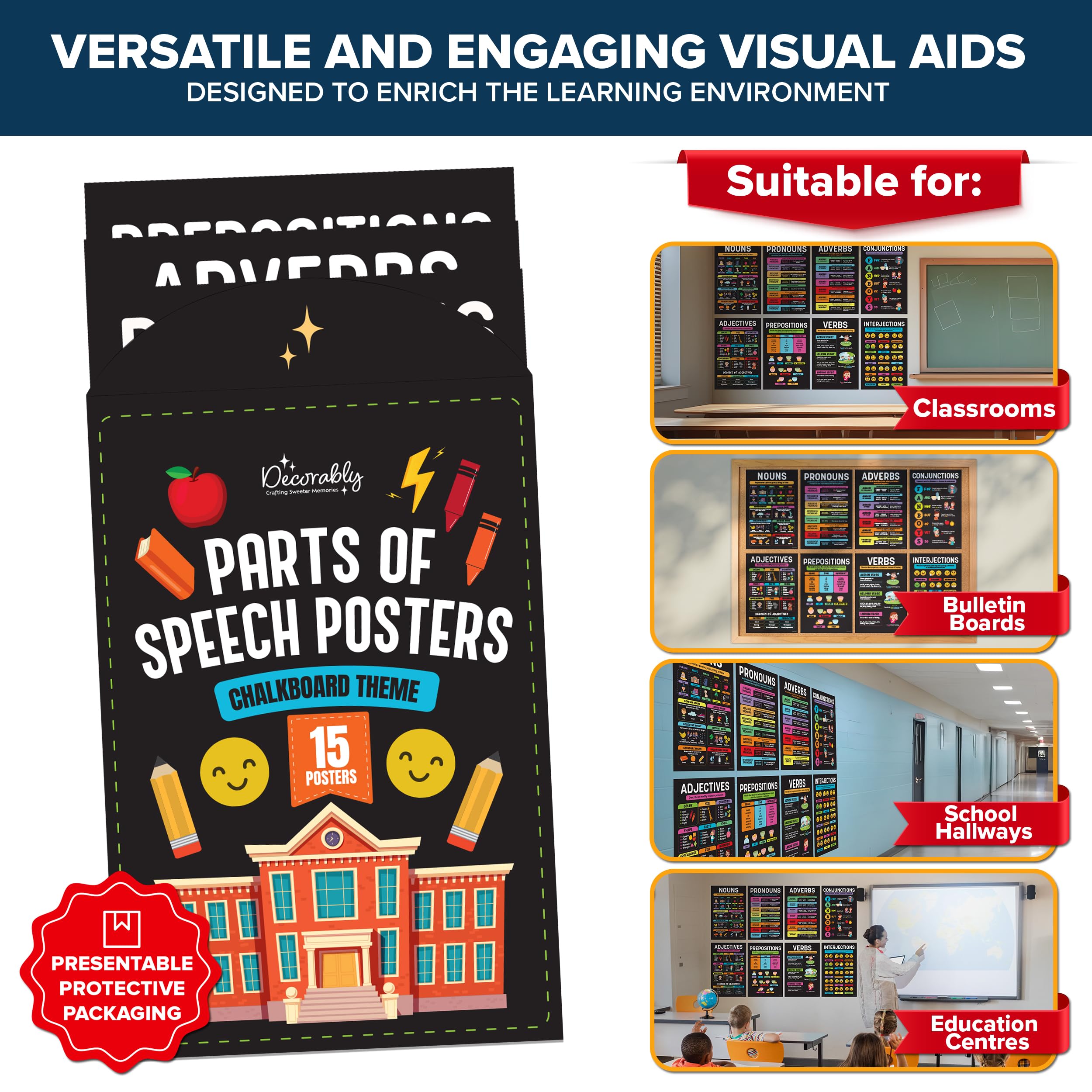 Snapklik.com : Decorably 15 Chalkboard Parts Of Speech Posters For ...