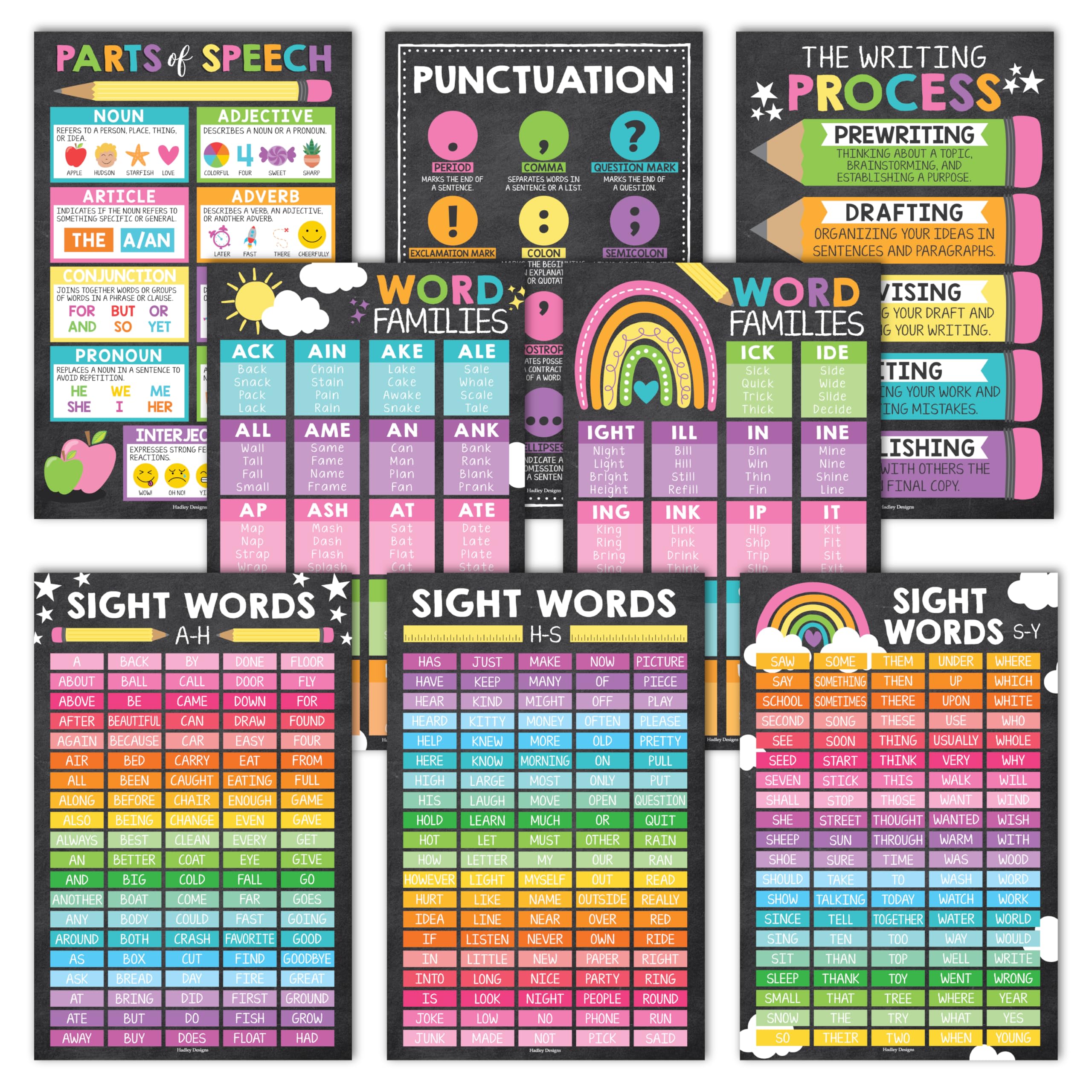 First Grade Word Wall Printable Foundational Skills: Word Wall {1st