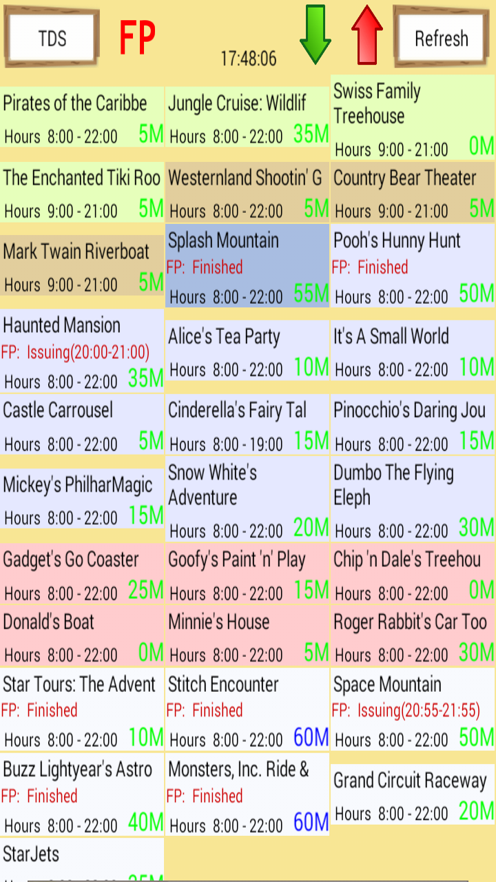 TDR Dashboard. - App on the Amazon Appstore