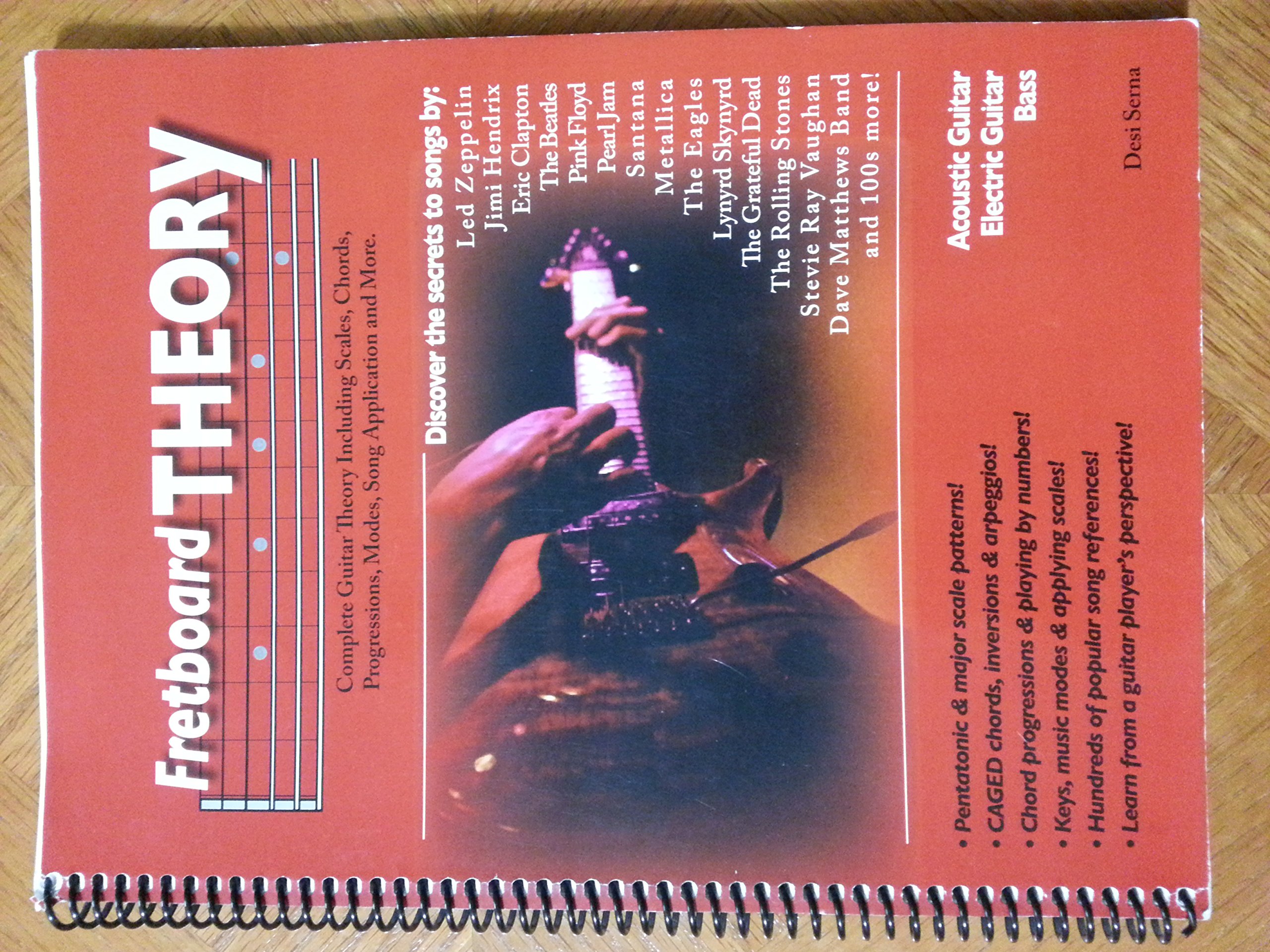 Fretboard Theory - Learn Guitar Theory, Scales, Chords, Progressions ...