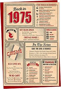 50th Birthday Card - Back in 1975 In This Year Card, Greeting Card for ...