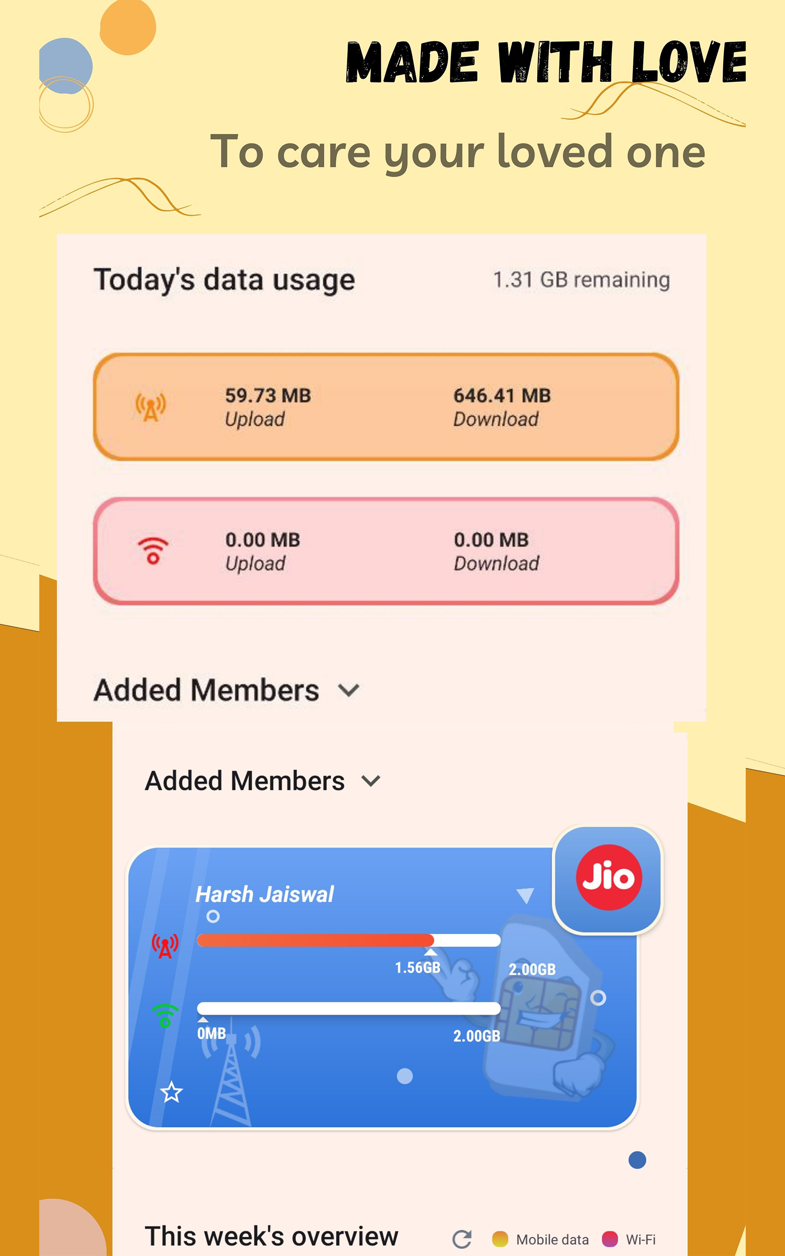 Family Data Usage-Data Monitor - App on Amazon Appstore