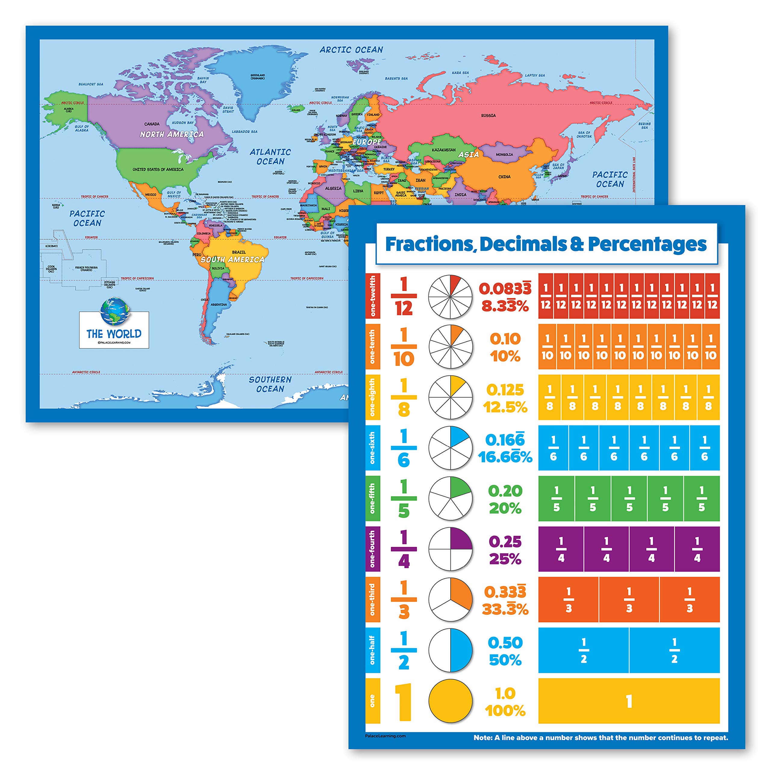 Buy 2 Pack - World for Kids + Fractions, Decimals & Percentages Math ...