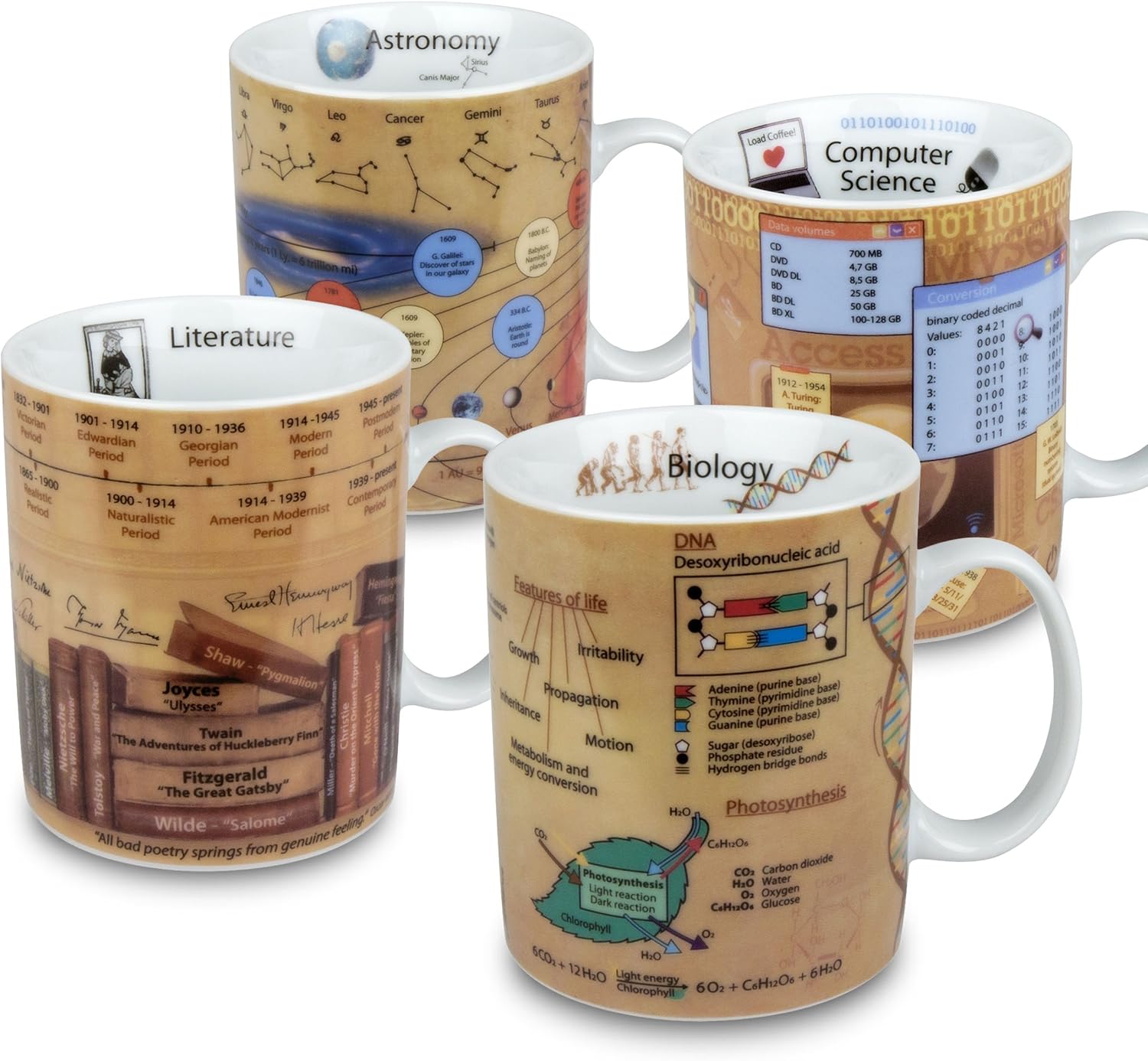 Amazon.com: Konitz Science Mugs, Assorted, Set of 4 : Home & Kitchen