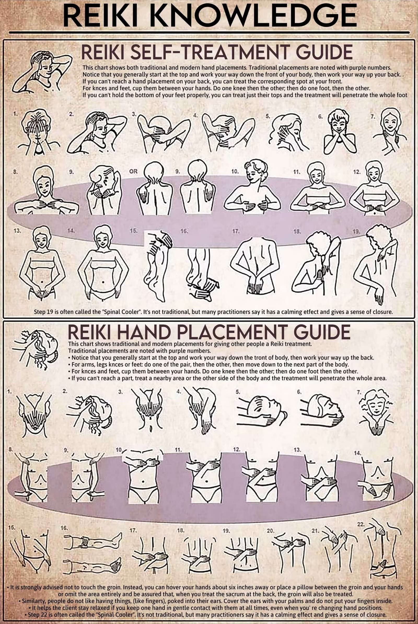 Reiki Hand Positions And Meanings 22 Reiki Hand Positions: A Quest