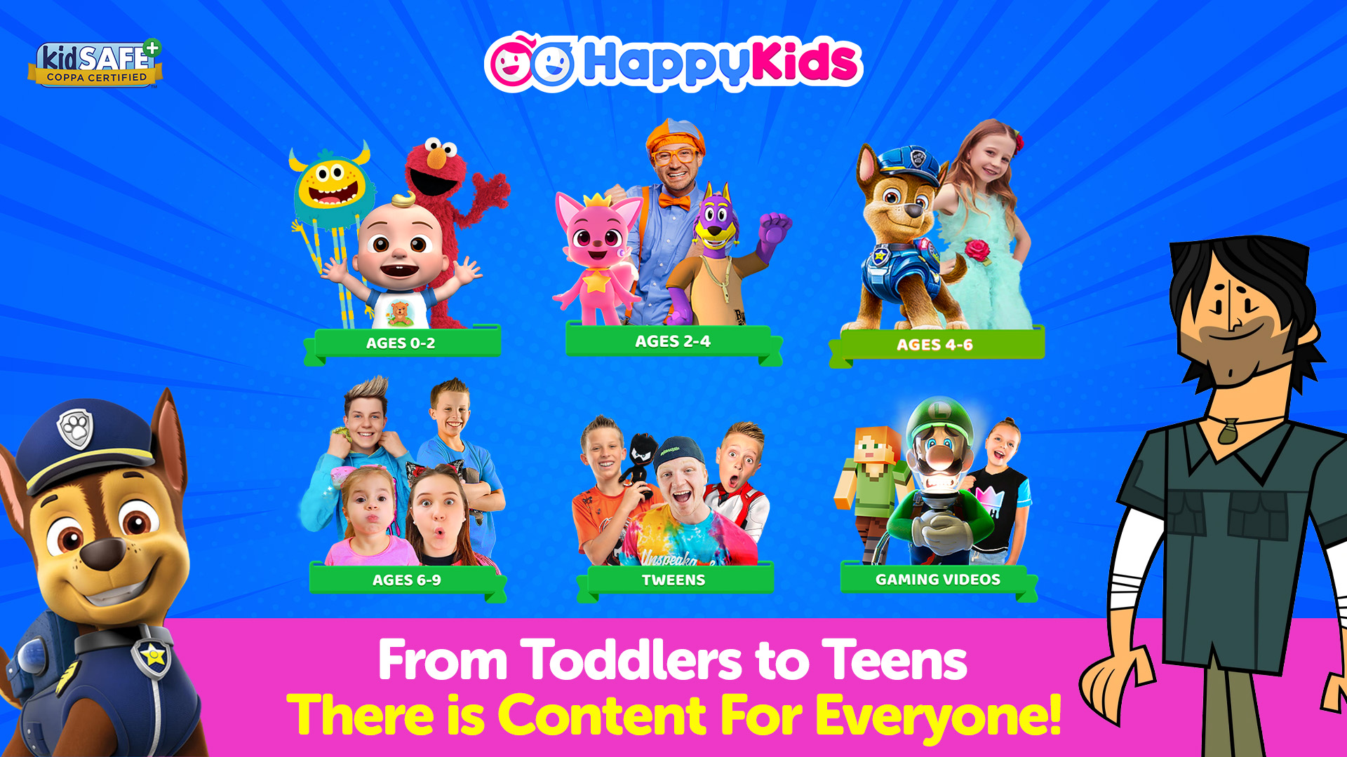 HappyKids - Popular Shows, Movies and Educational Videos for Children ...