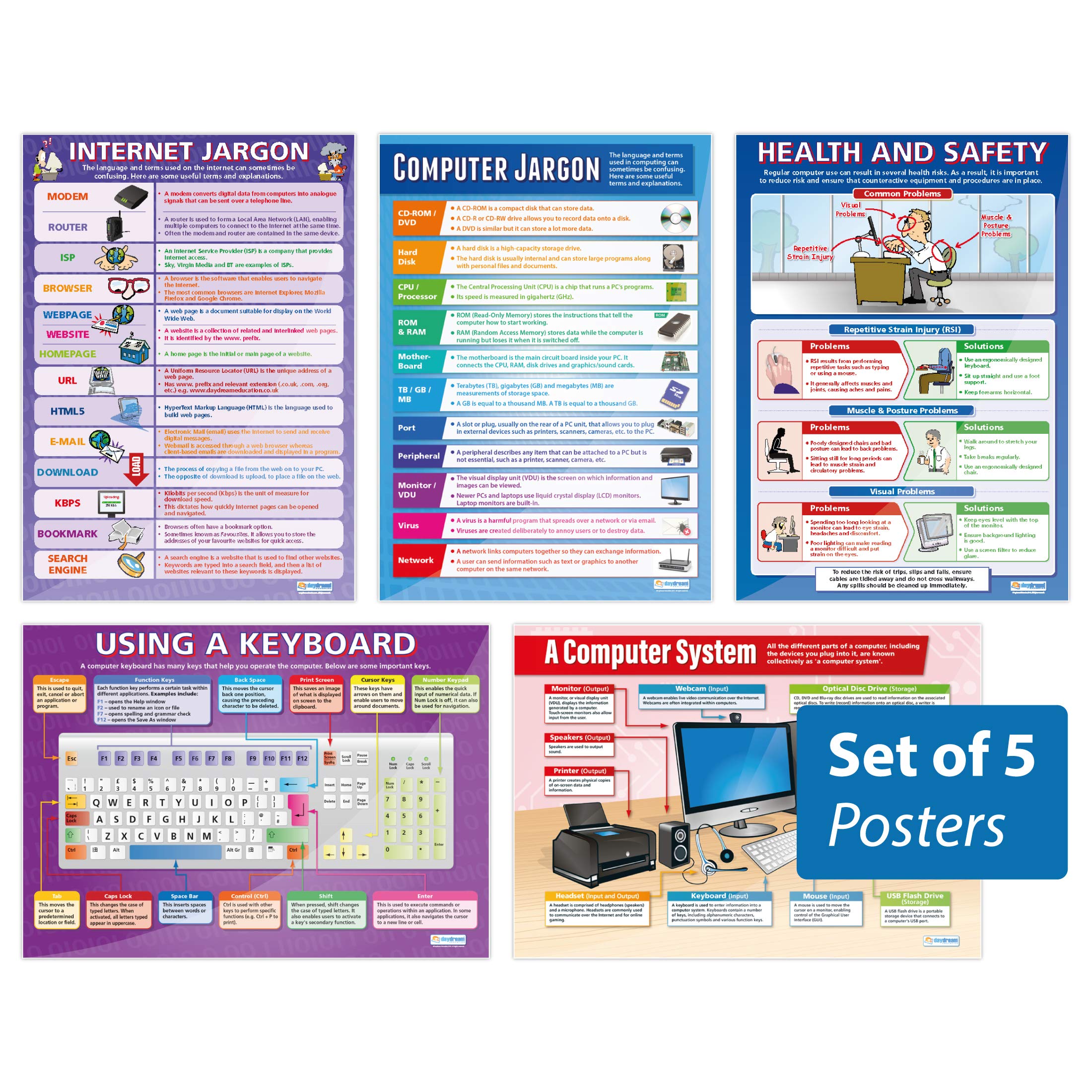 Buy Introduction to ICT s - Set of 5 | Technology and Computing s ...