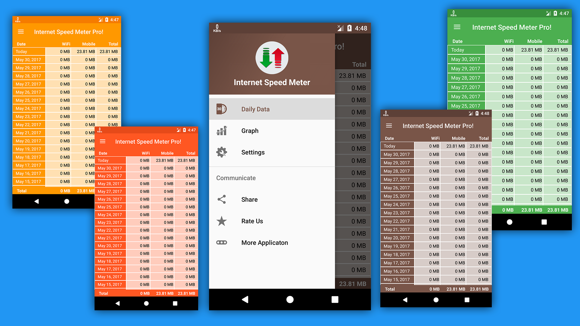 Internet Speed Meter Pro! - App on Amazon Appstore