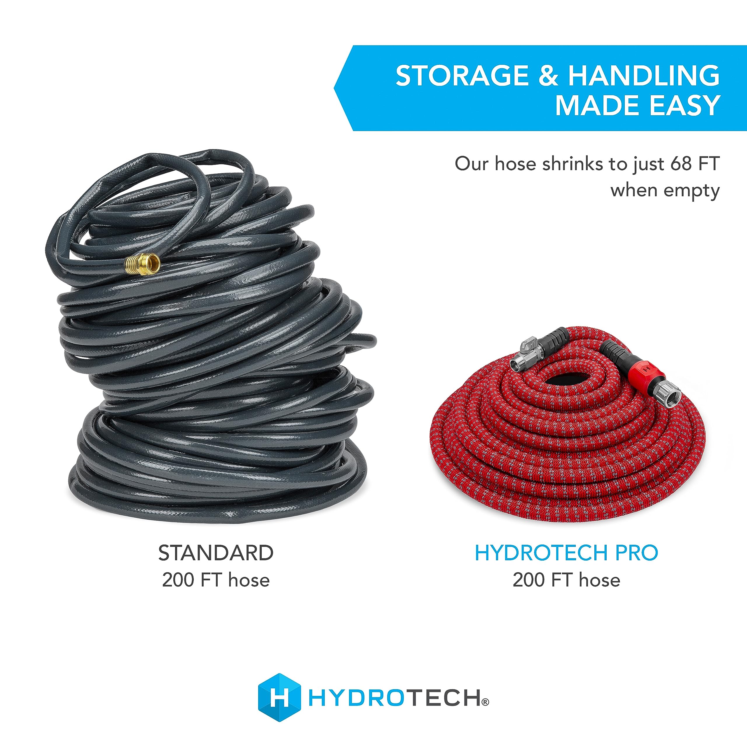 Snapklik.com : 200ft Pro Series 3/4 Expandable Burst Proof Garden Max ...