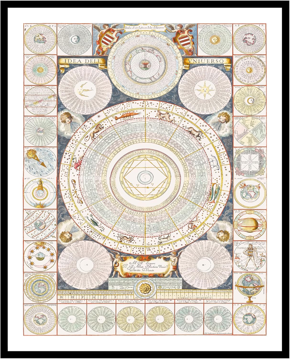 Poster Master Astrology Chart Poster - 8x10 Unframed Wall Art Print ...