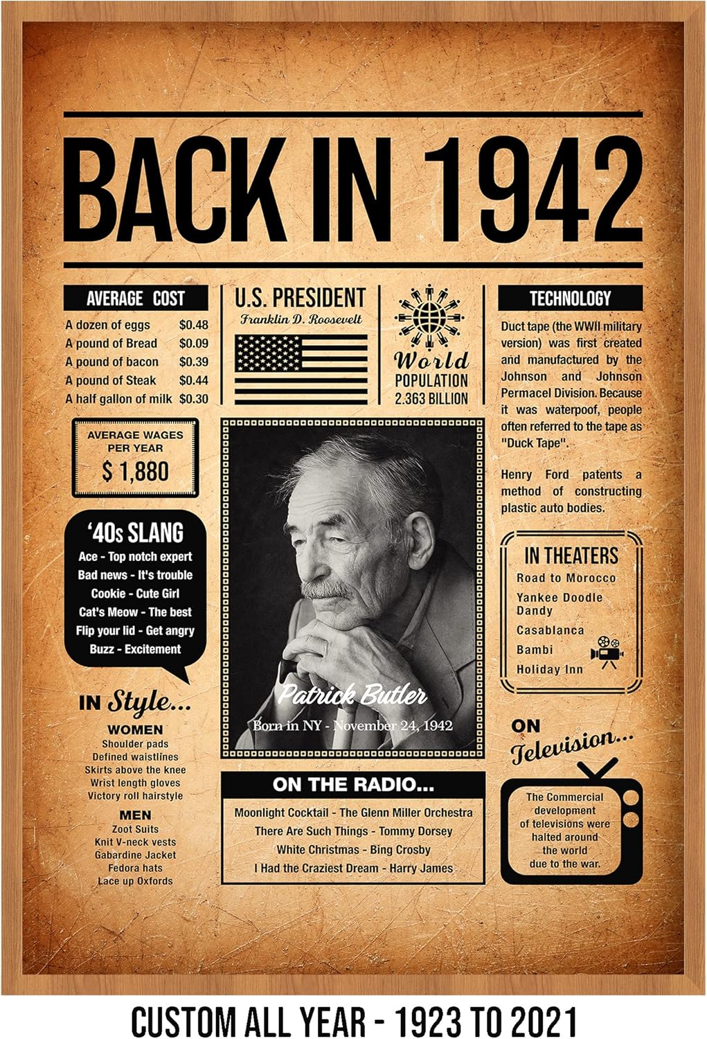 Amazon.com: Back in 1942 Poster Sign, Personalized Birthday Gifts Idea ...