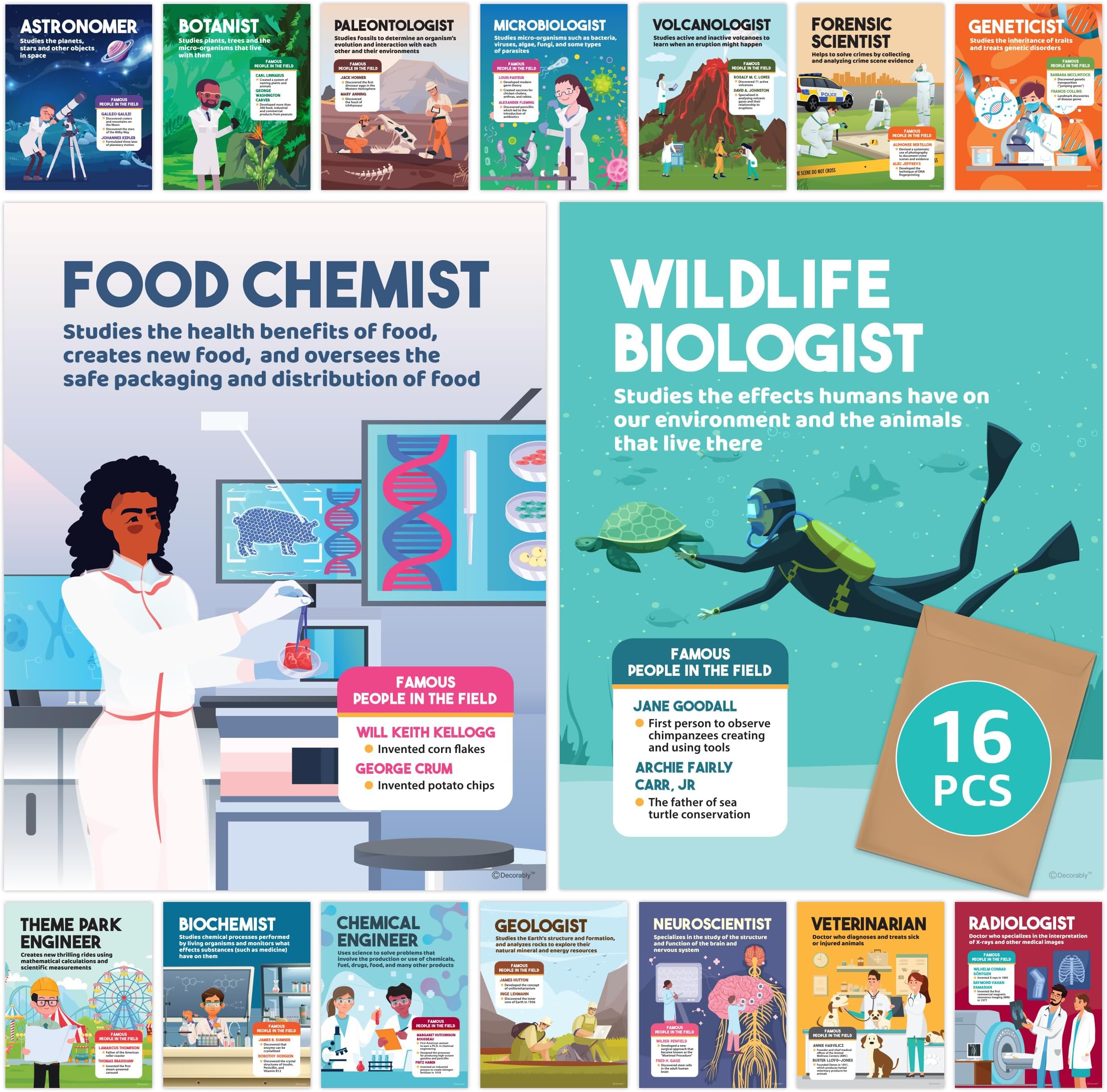 Amazon.com: Daydream Education DNA Science Poster - Laminated - LARGE ...