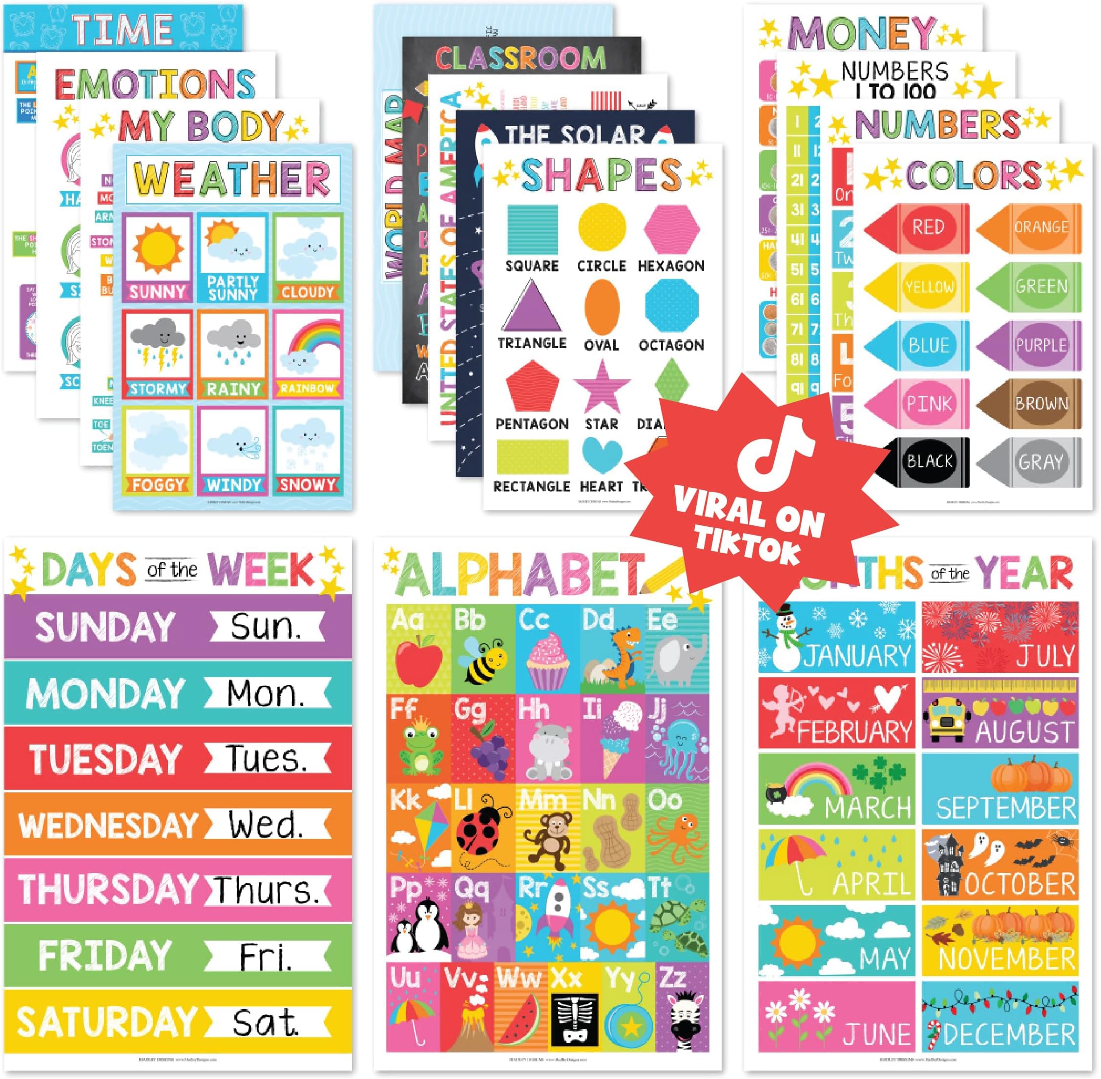 Amazon.com : 2 Large Multiplication and Division Posters for Wall ...