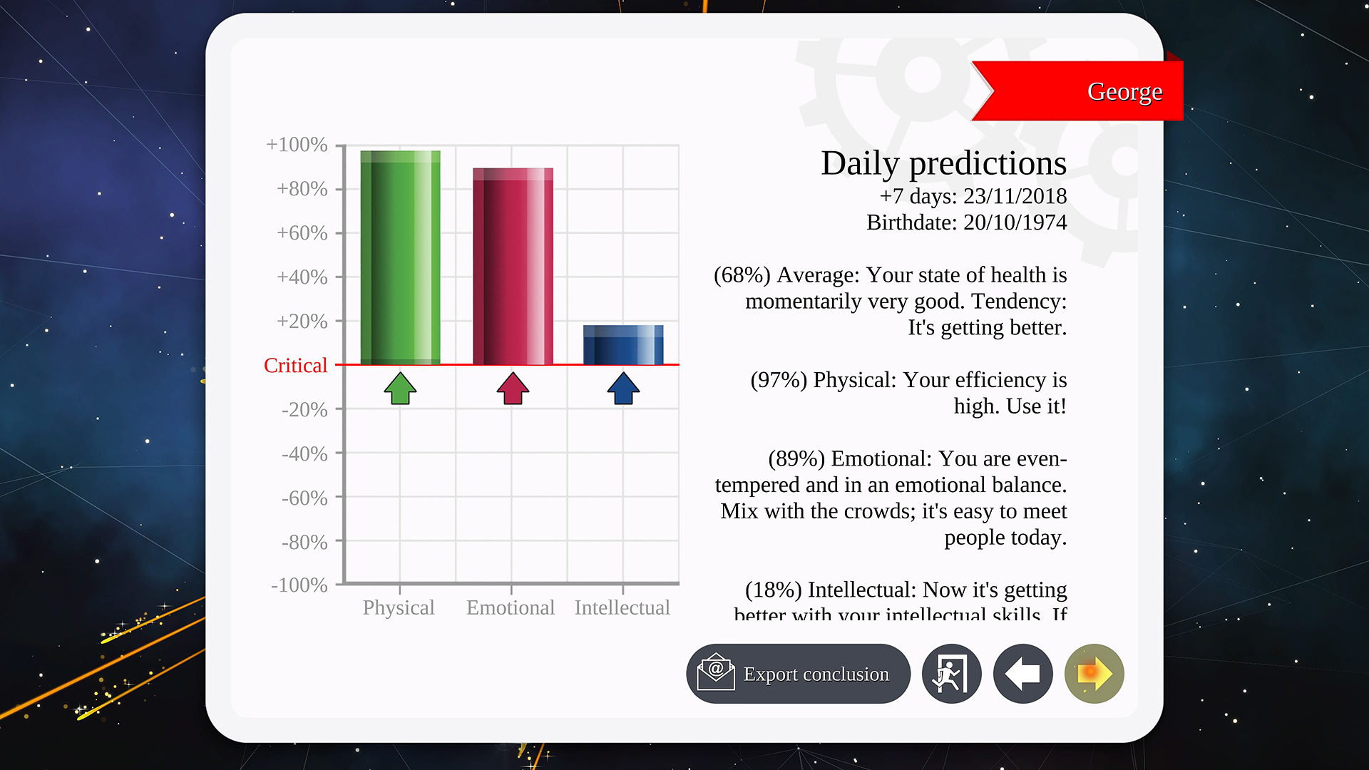 2021 Astrology and Horoscopes Premium for TV - App on Amazon Appstore