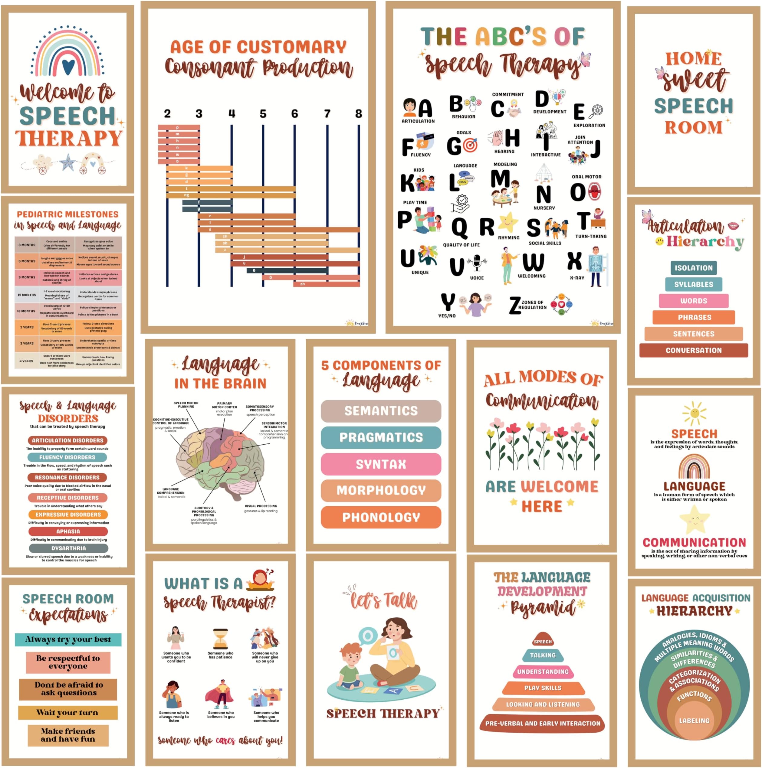 Amazon.com : Yiaoyinnz 16Pcs Speech Therapy Posters for Classroom ...