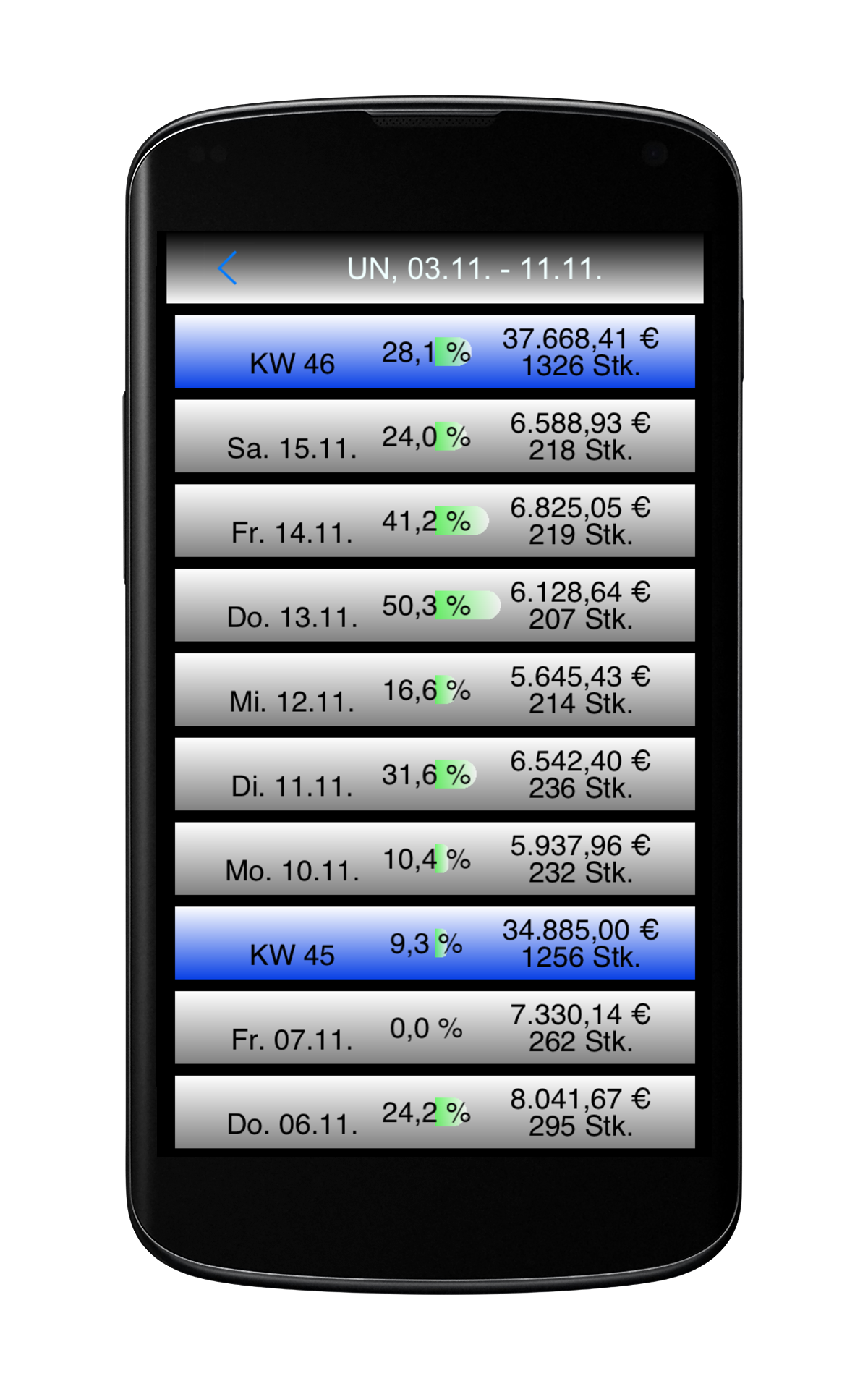 BITS Mobile - App on the Amazon Appstore