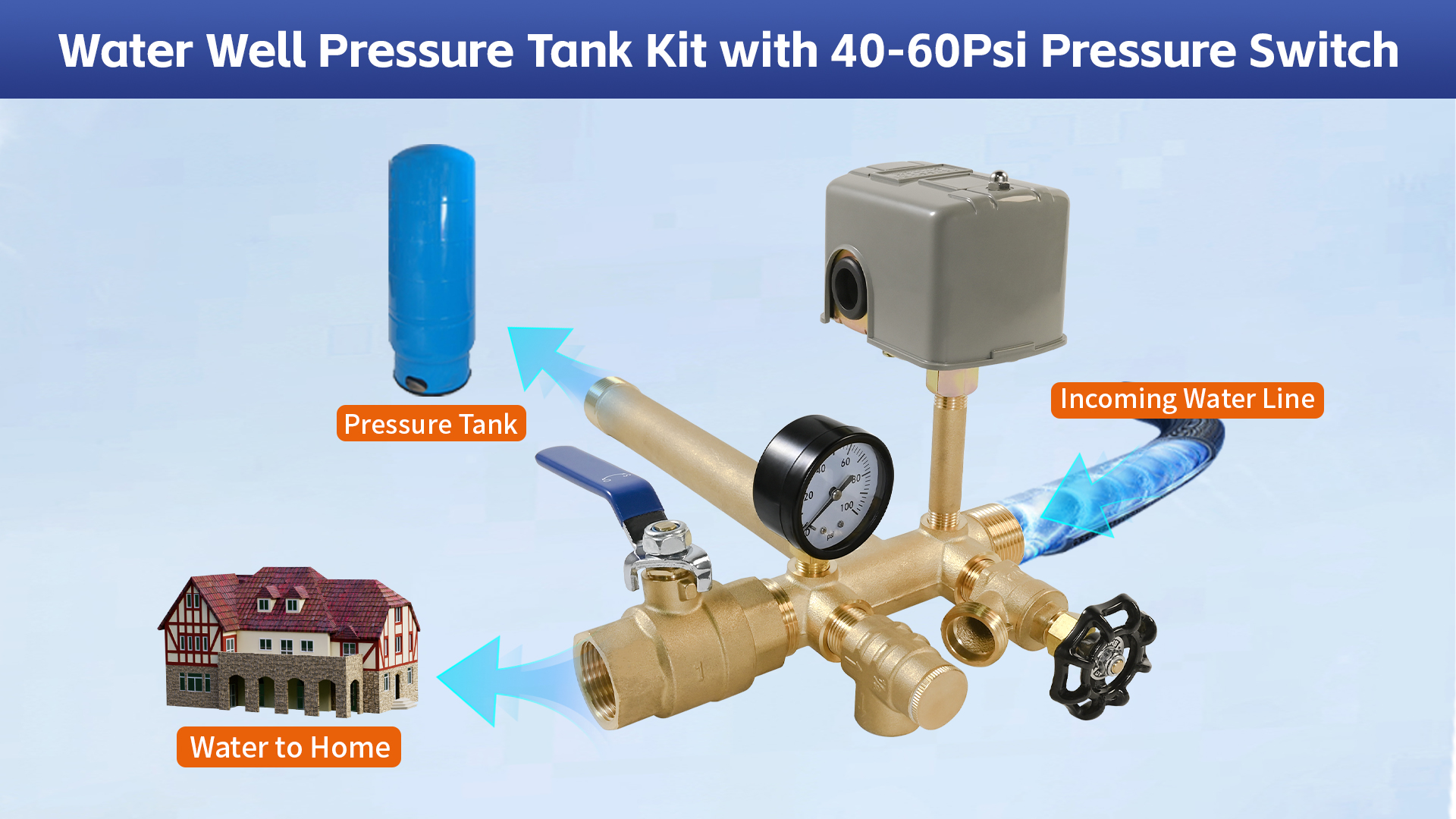 Well Pressure Tank Switch