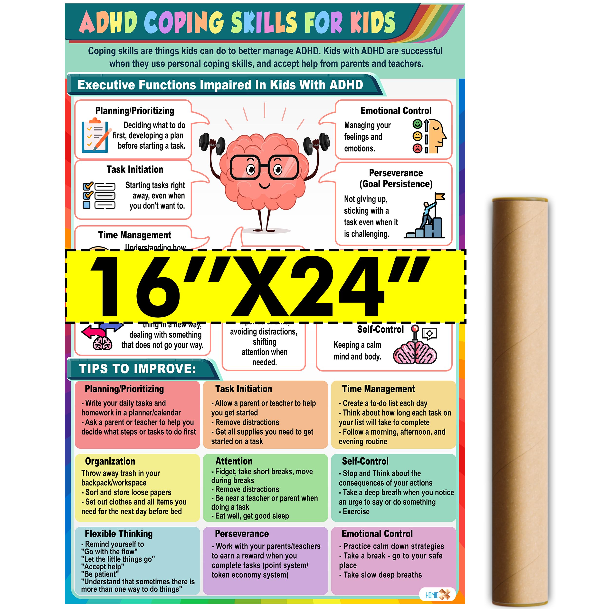 Avoidance Coping Skills Coping Mechanisms Utilized By Individuals With