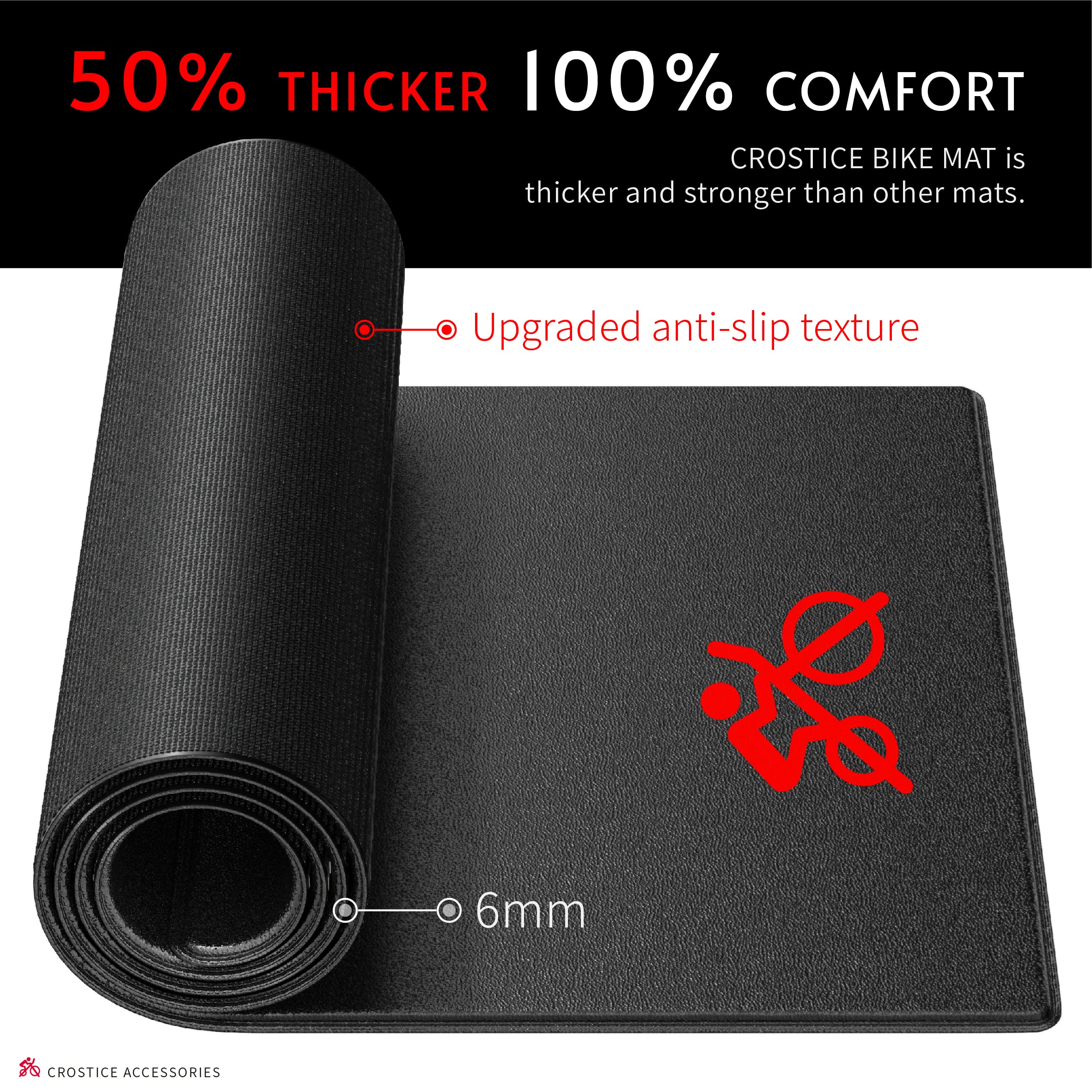 Crostice Bike Mat Compatible with Peloton Original Bike & Bike Plus ...