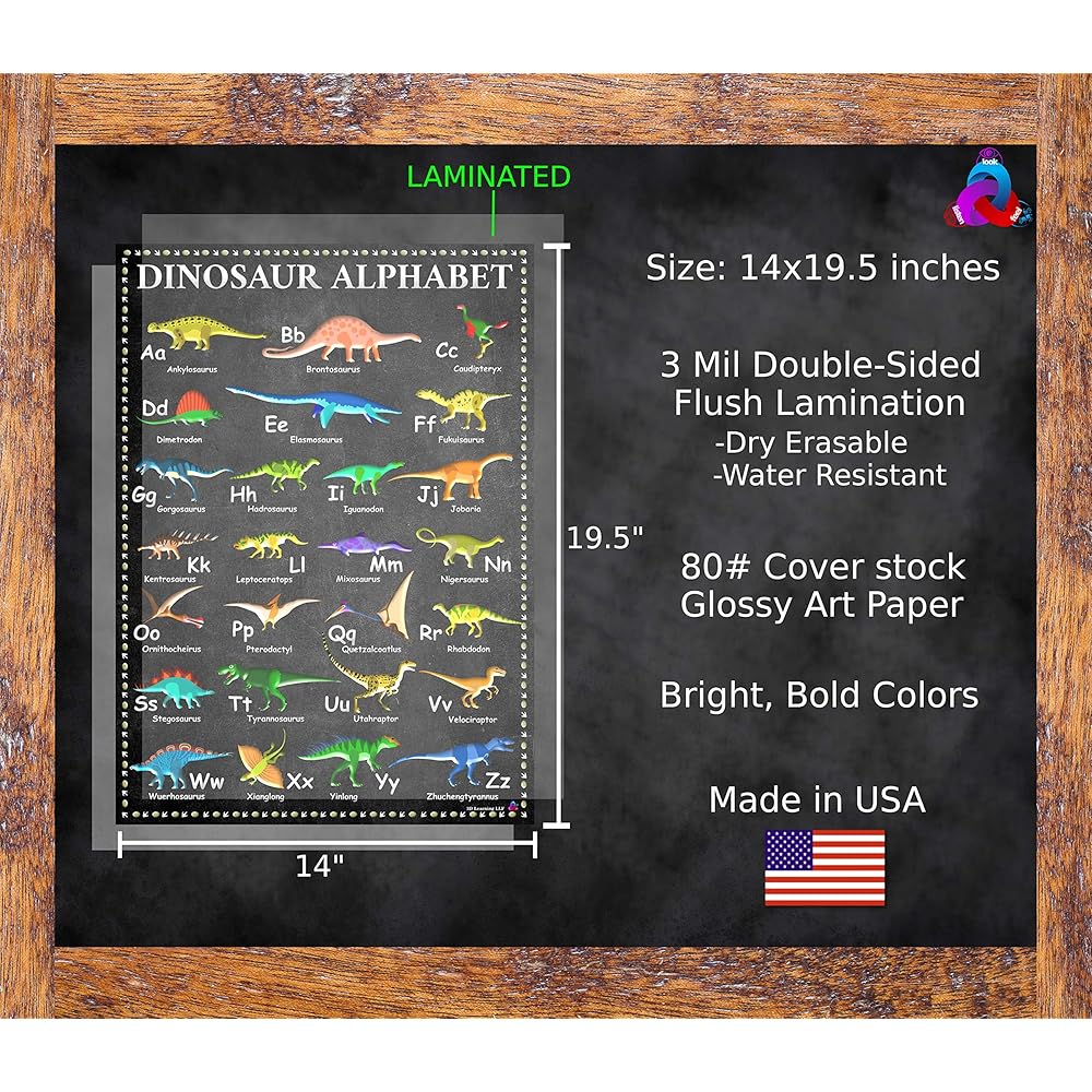 Dinosaur Alphabet Chart and Fun Facts Poster - Kosovo | Ubuy
