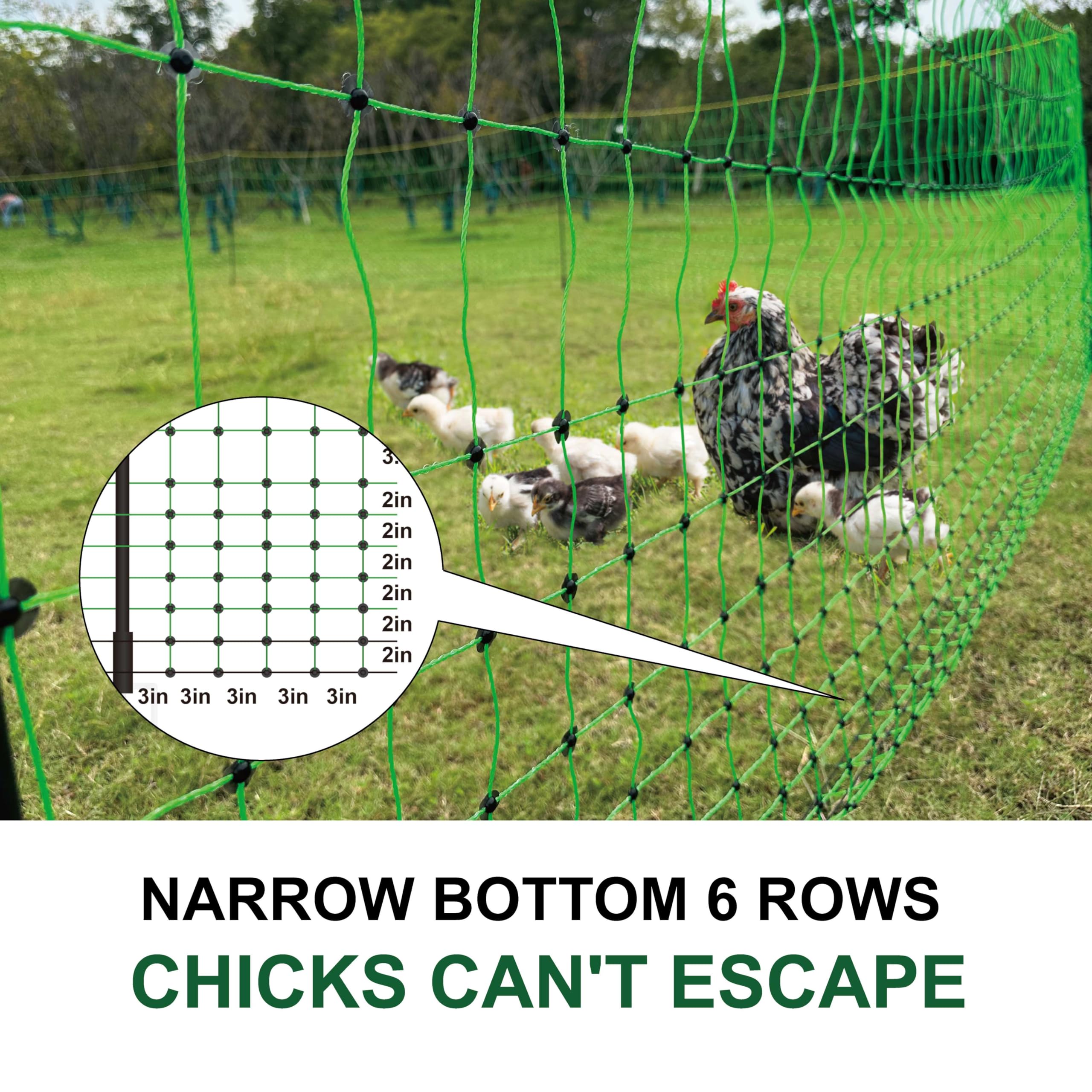 Portable Electric Chicken Fence 25m Solar Powered Poultry Netting Kit