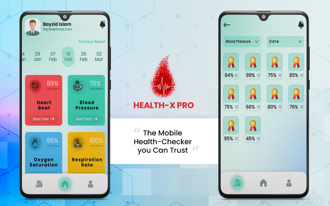 “Health X Pro” detects Blood Pressure, Heart Beat Rate, Oxygen ...