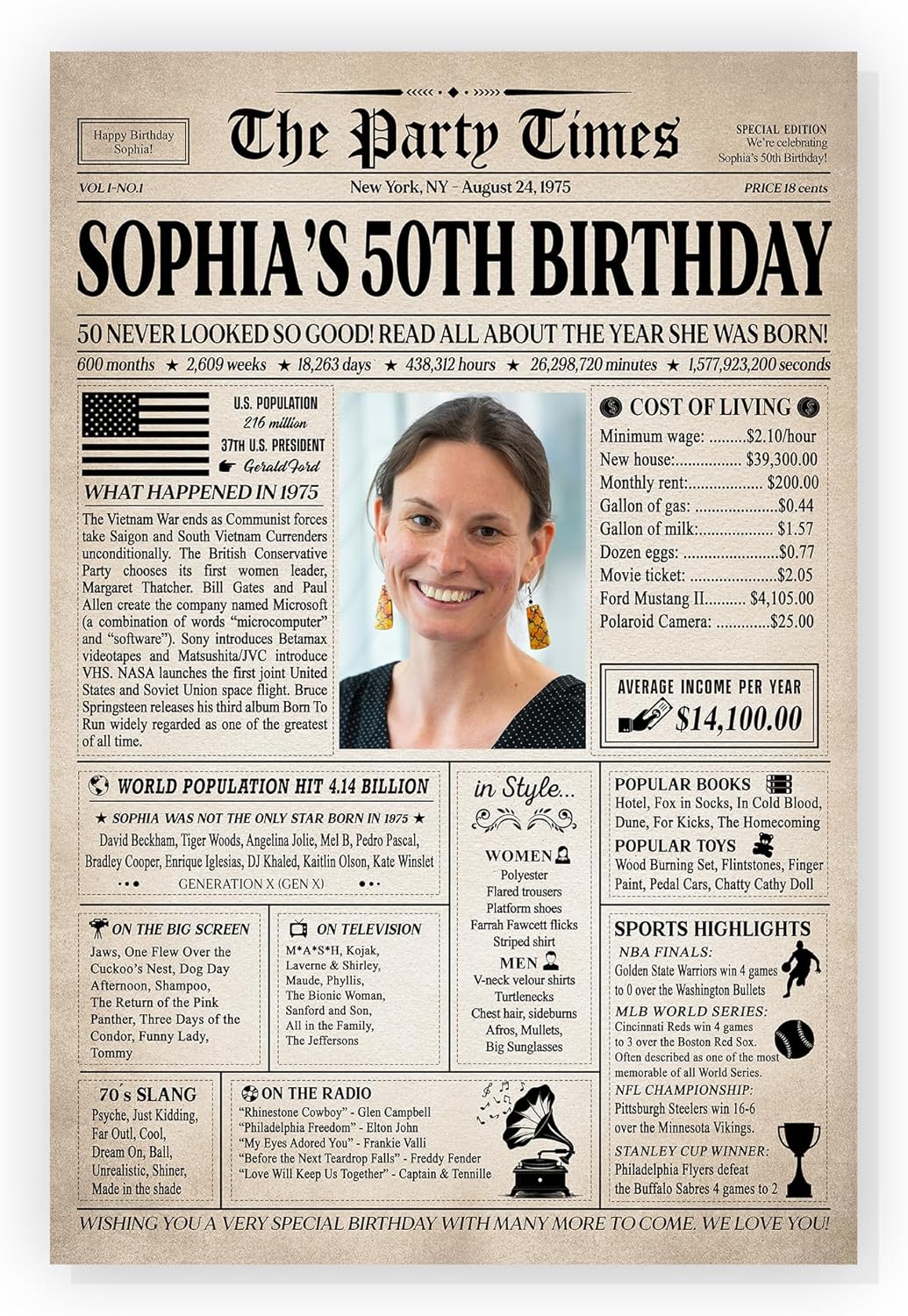Amazon.com: Back In 1975 Birthday Vintage Newspaper Poster Personalized ...