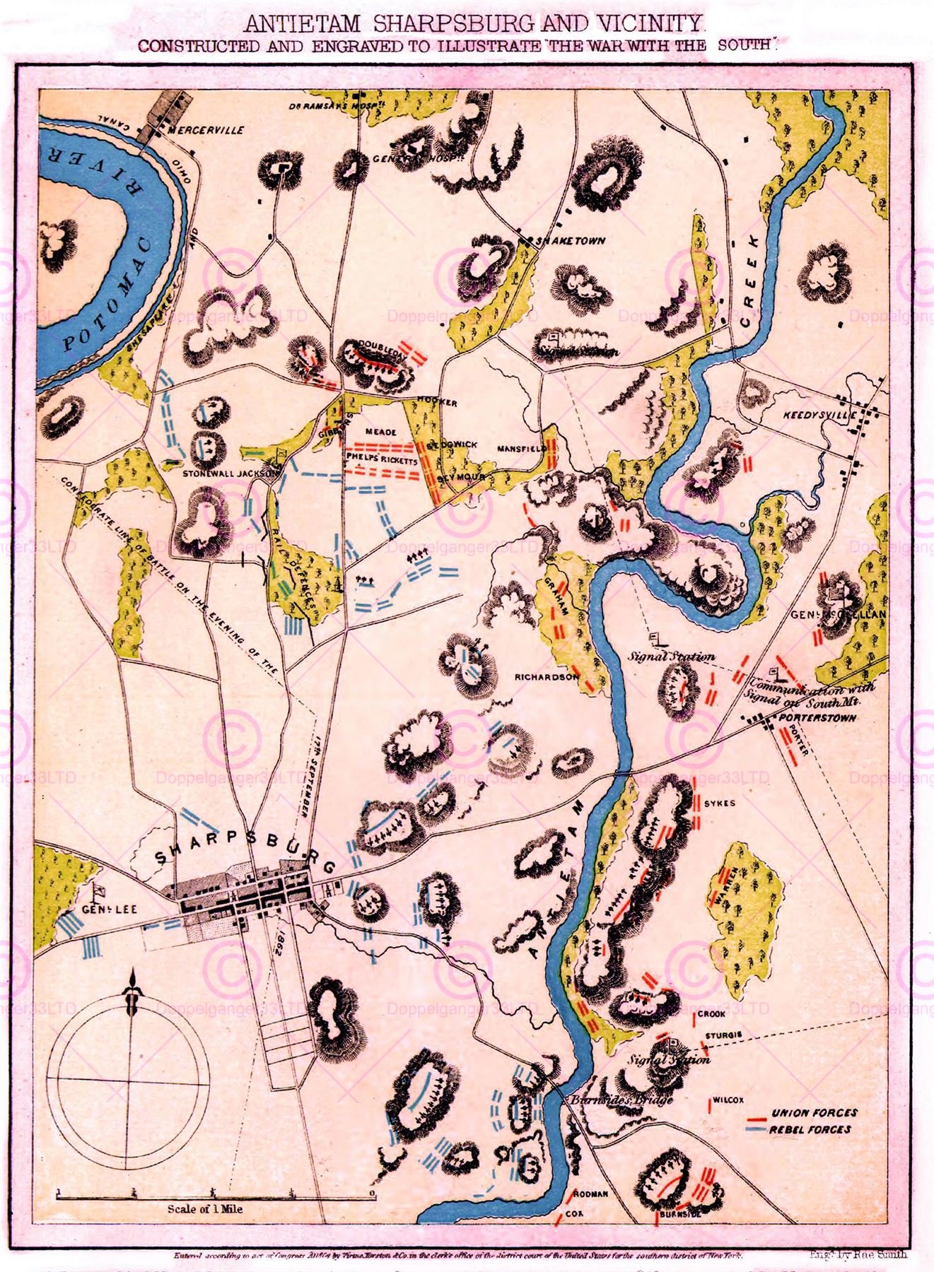 Civil War Battle Plan