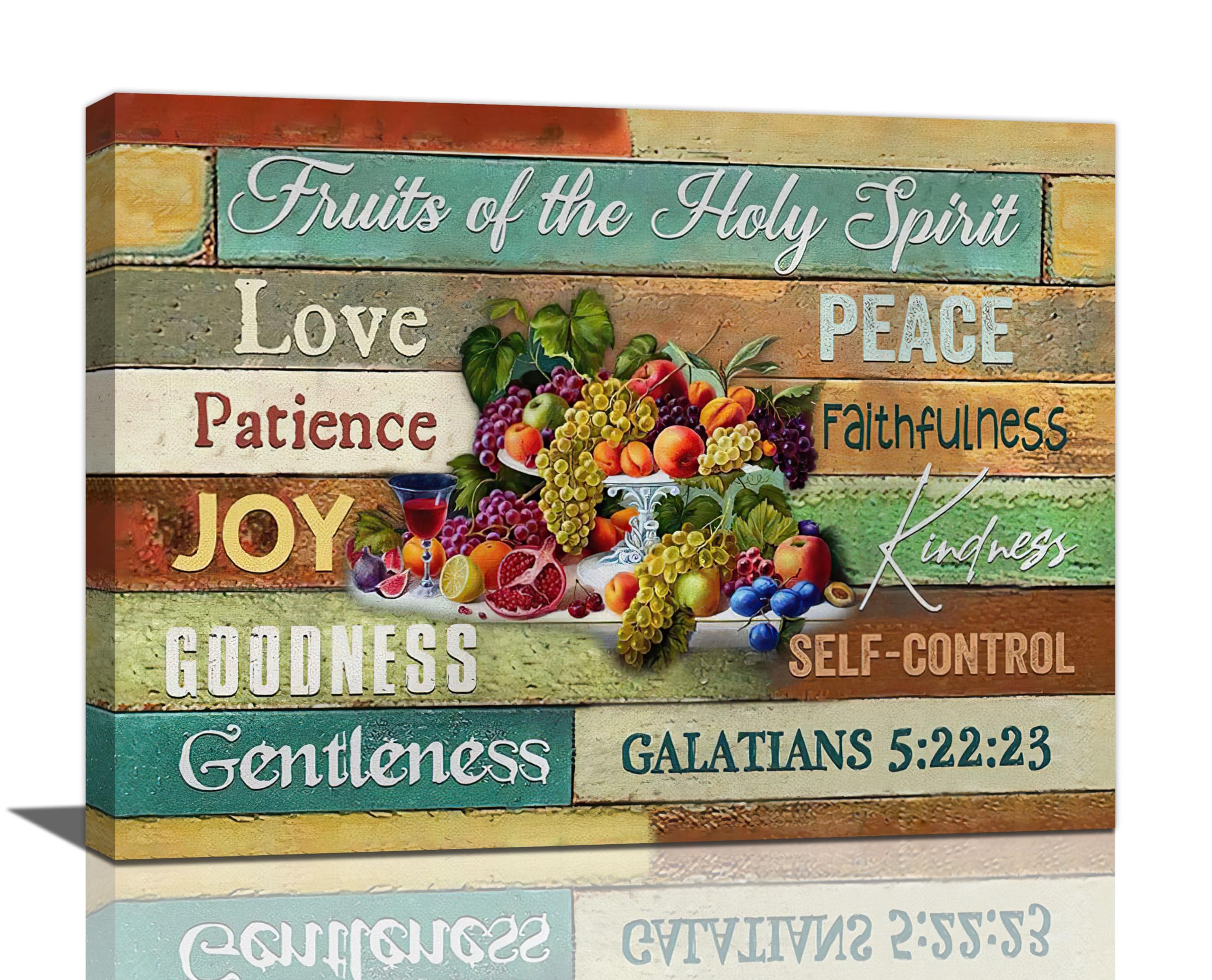 Amazon.com: Fruit Of The Spirit Wall Art Christian Fruits Pictures Wall ...