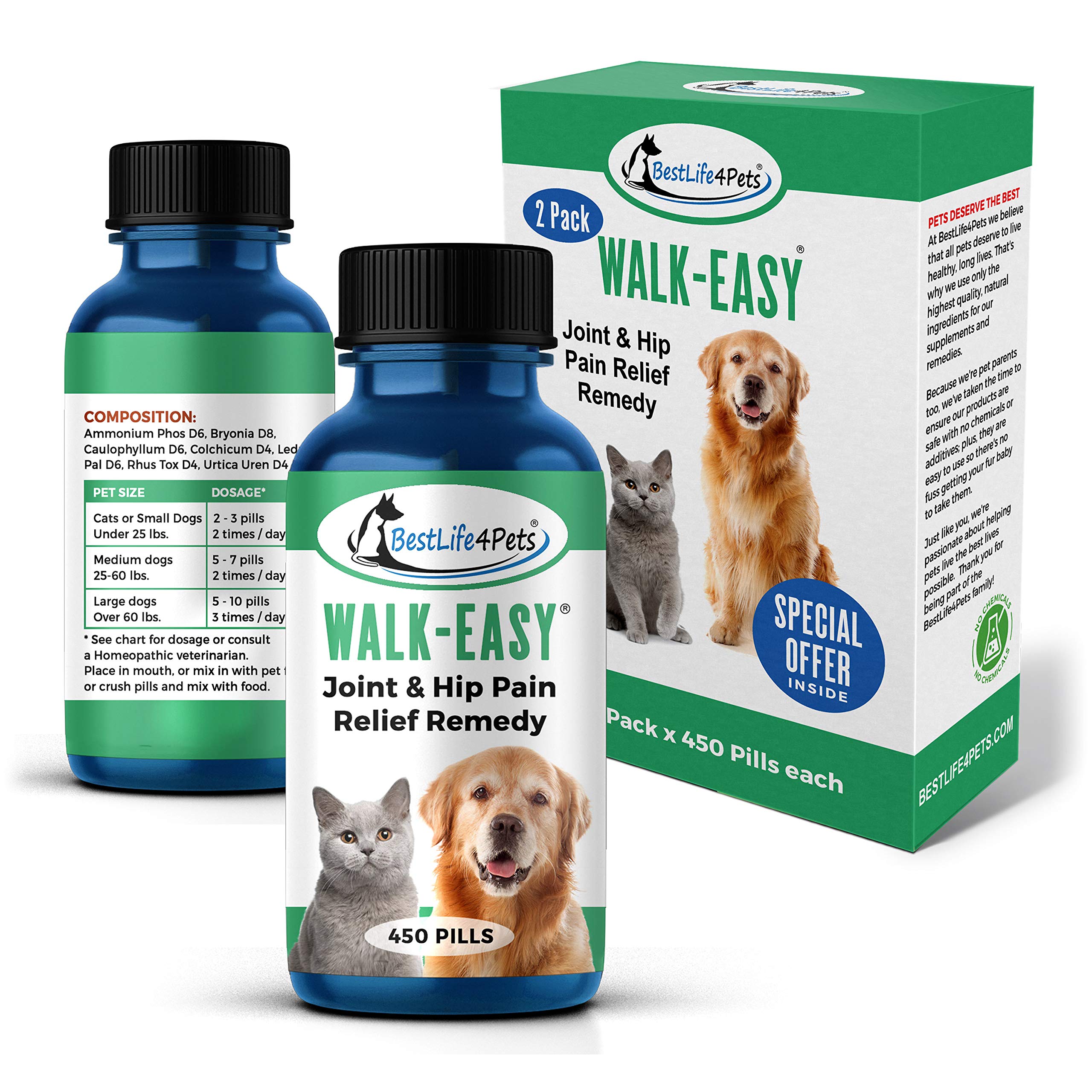 Are Anti Inflammatory Safe For Dogs