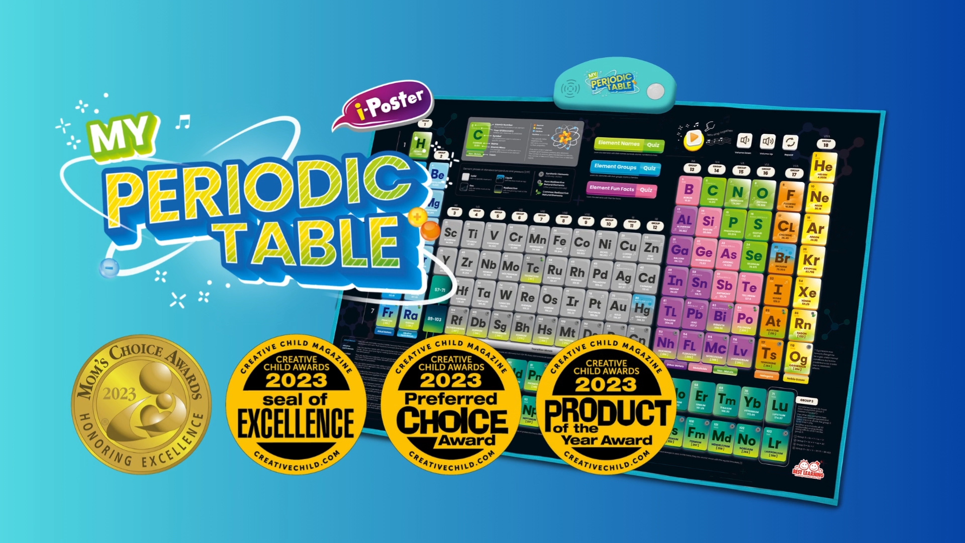 Flashcards Printable Periodic Table Of Elements Learning Kit ...