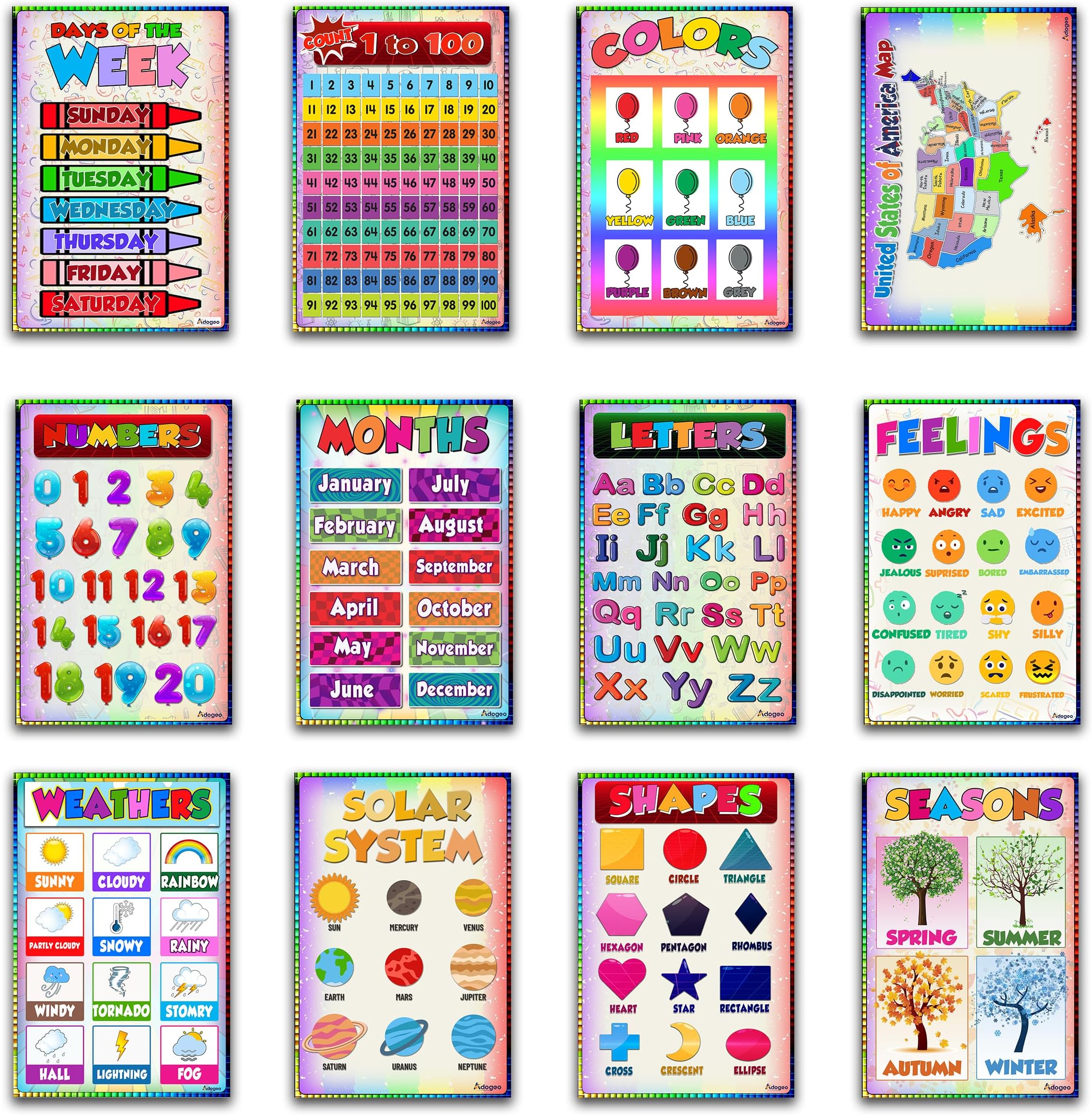 Amazon.com: Educational Preschool Posters for Toddlers and Kids Perfect ...