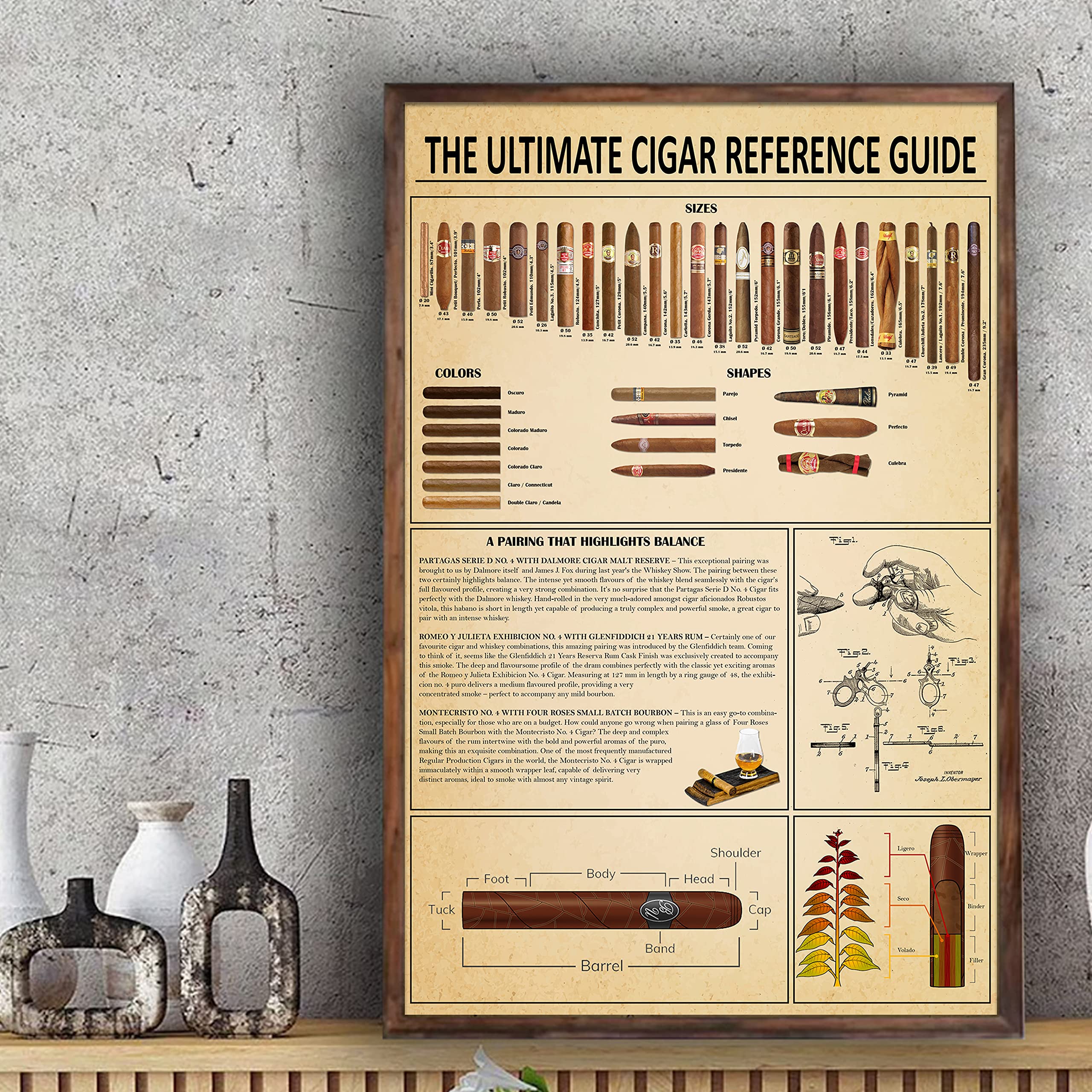 Snapklik.com : Cigar Poster Sign 11x17 Smoking Cigars Knowledge Poster ...