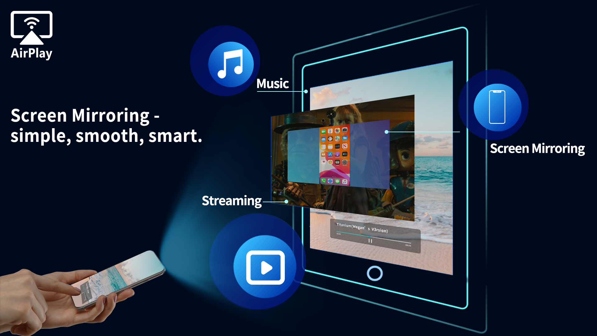 Screen Mirroring Cast to TV – AirPlay & Chromecast Receiver: Mirror to ...