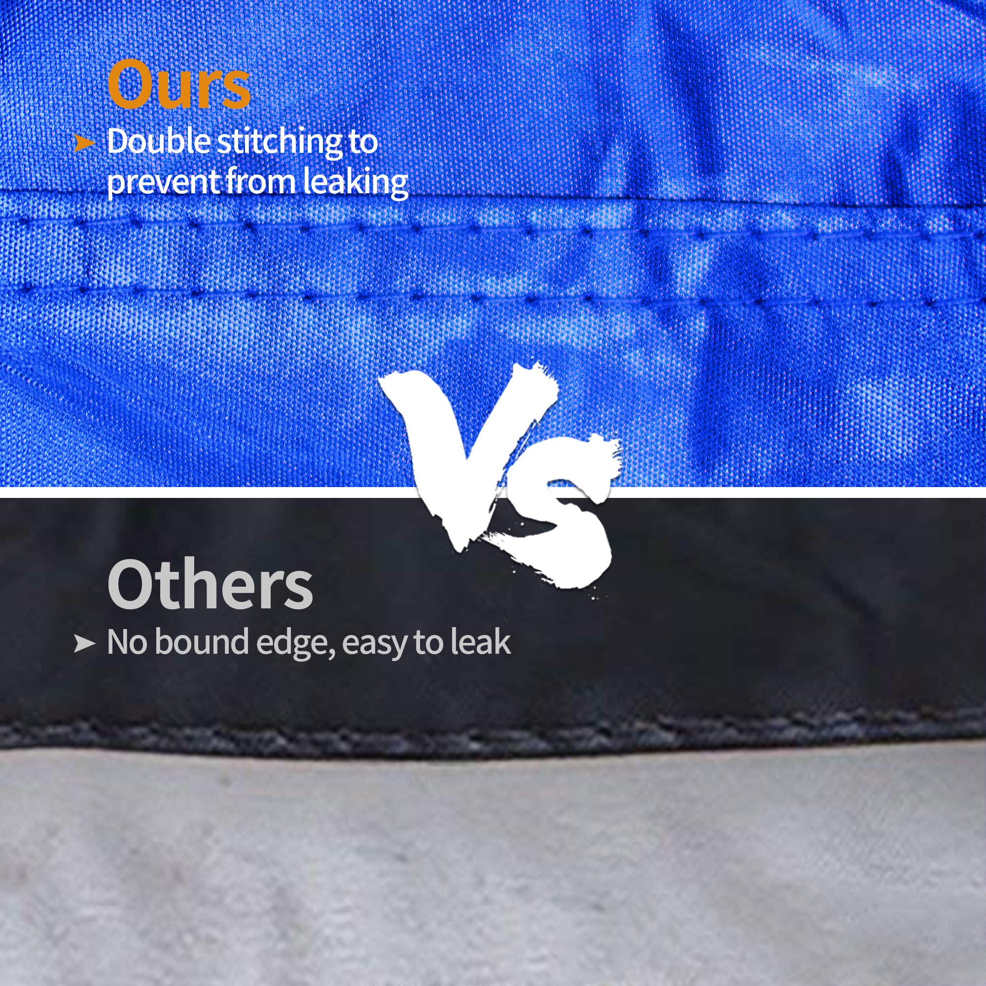 iCOVER Kayak Cover, Heavy Duty Waterproof Canoe Cover UV Resistant ...