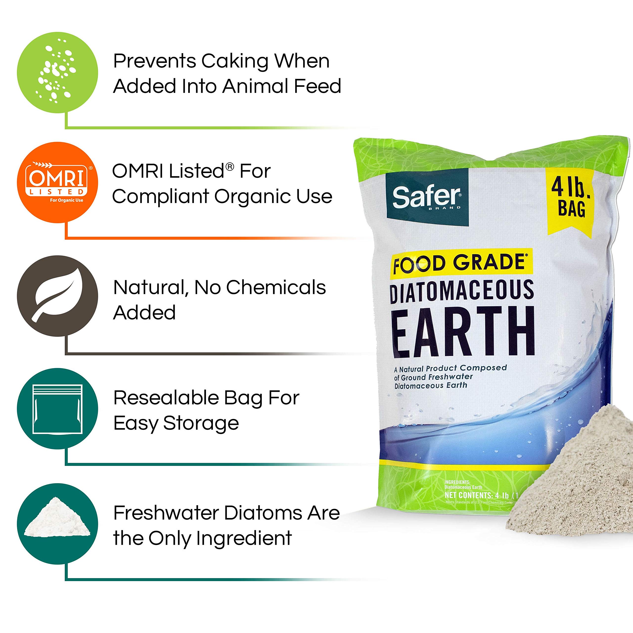 Diatomaceous Earth Food Grade Walmart