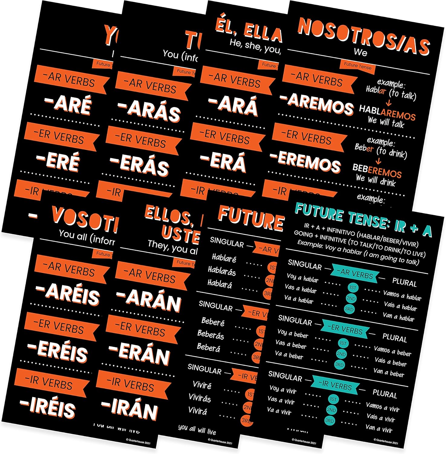 Amazon.com: Quarterhouse Spanish Future-Tense Verbs Poster Set, Spanish ...