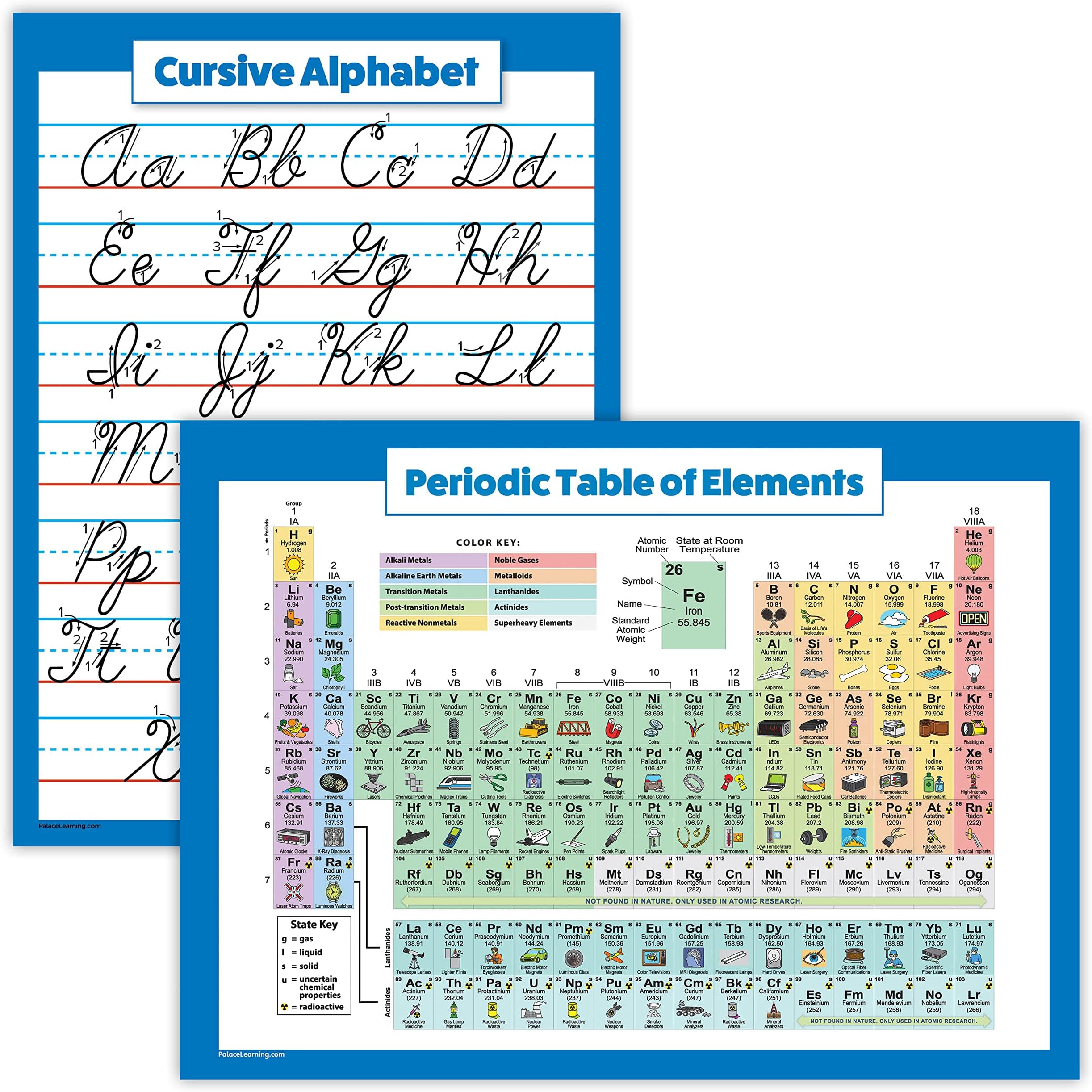 Amazon.com : ABC Cursive Script Alphabet poster SIZE SMALL chart ...