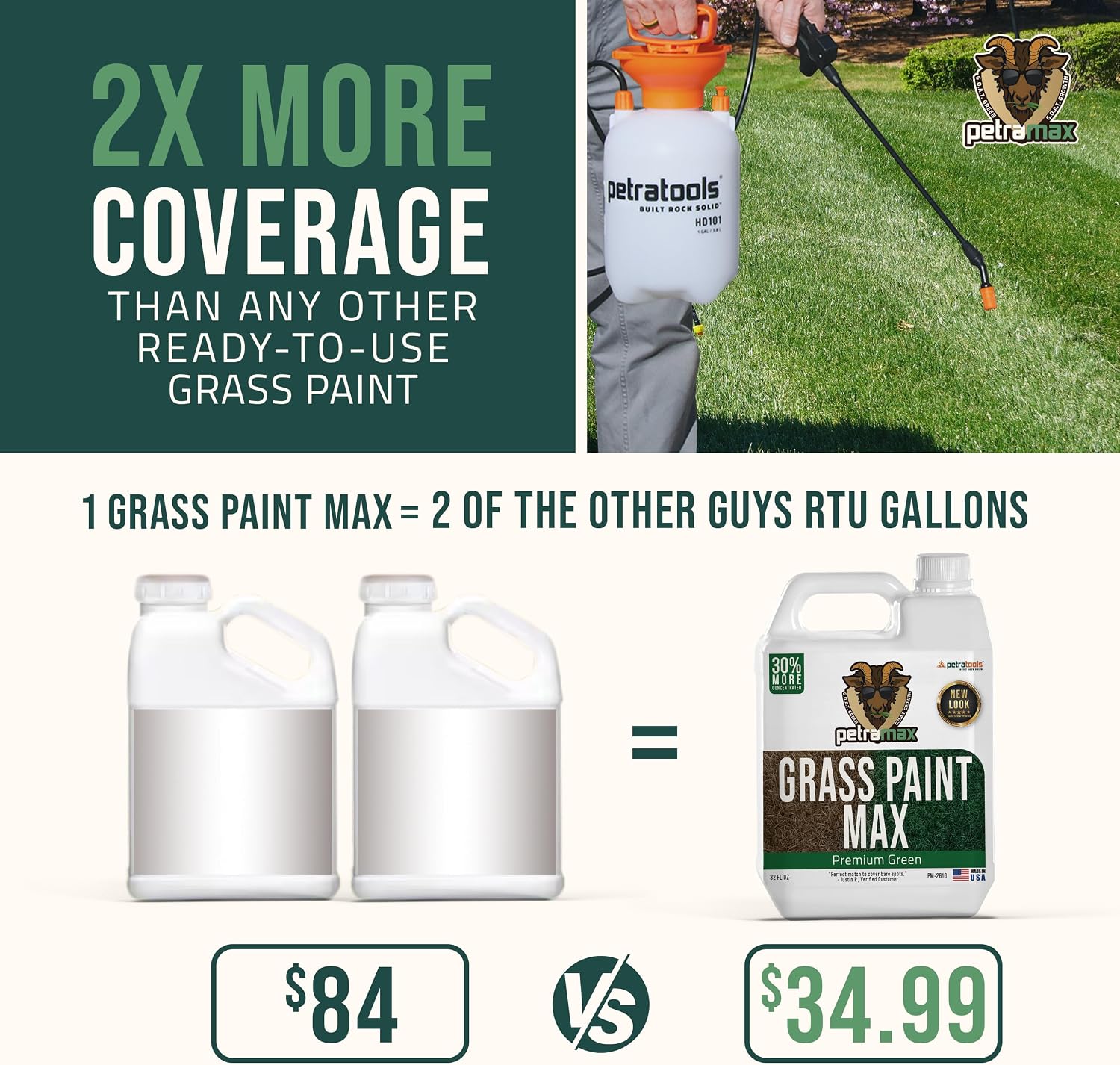 PetraMax Grass Paint Max Strength, Green Grass Lawn Nepal | Ubuy