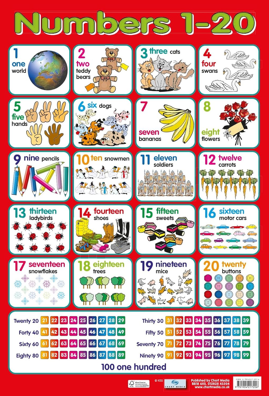 Early Years Numeracy - Numbers 1-20 Counting/Number Recognition ...