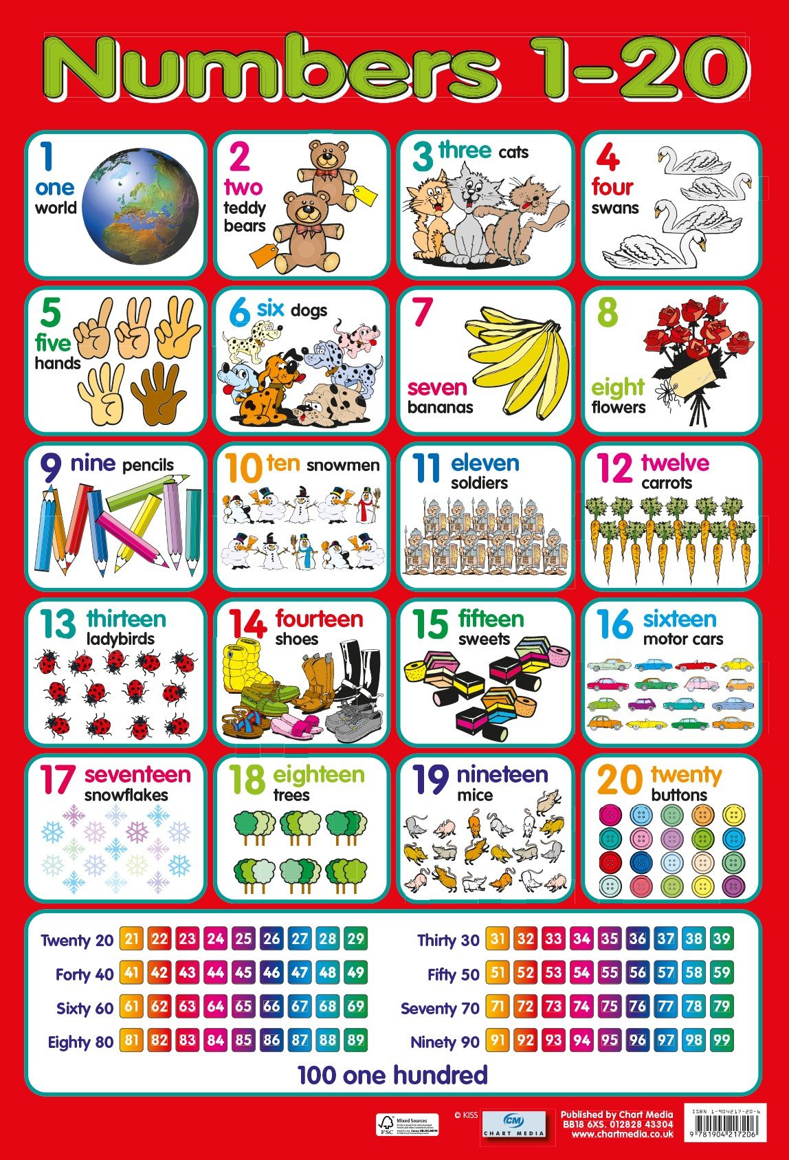 Buy Early Years Numeracy Numbers 1 20 Counting Number Re School 