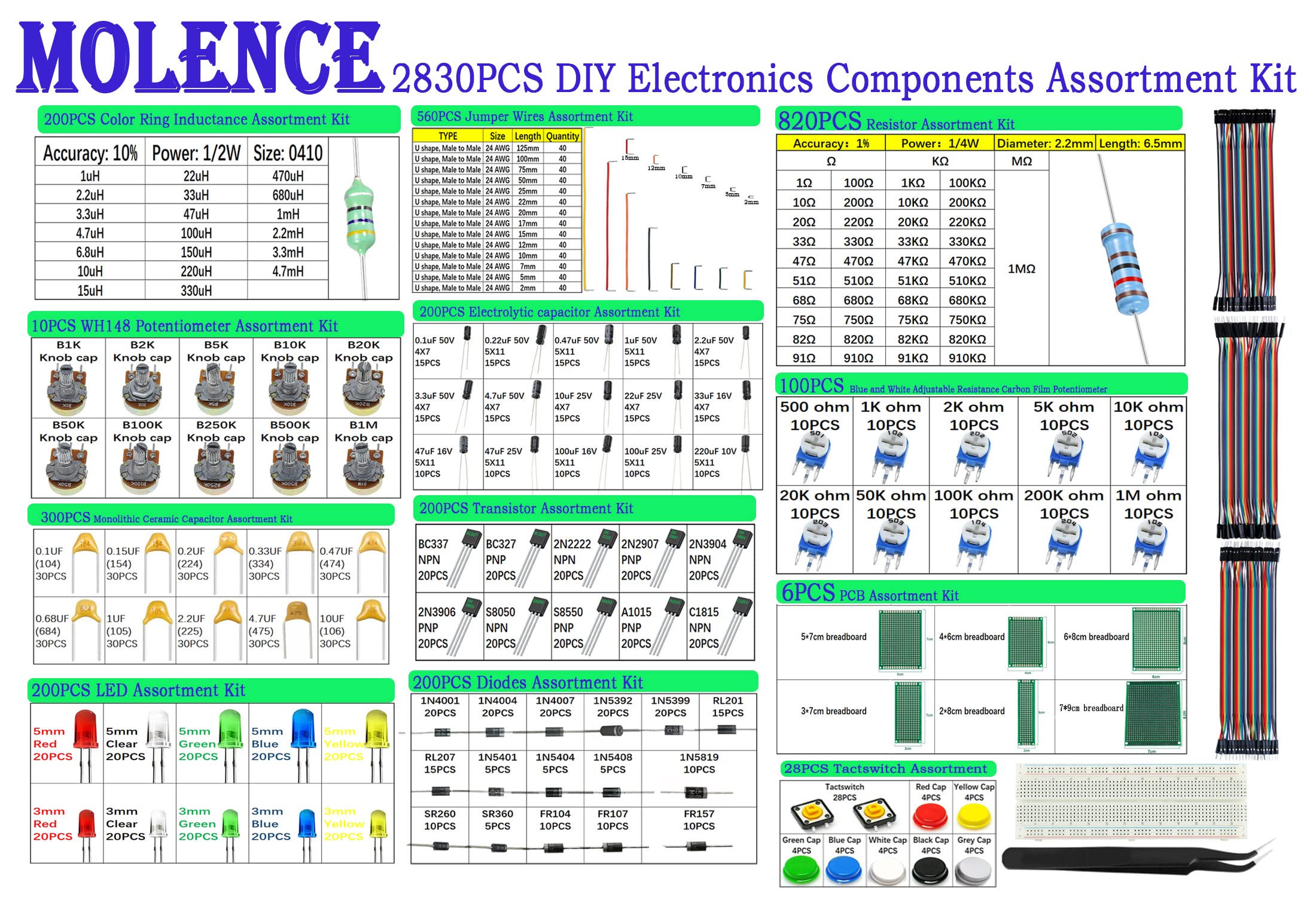 Snapklik.com : 2830PCS DIY Electronics Components Kit Assortment ...