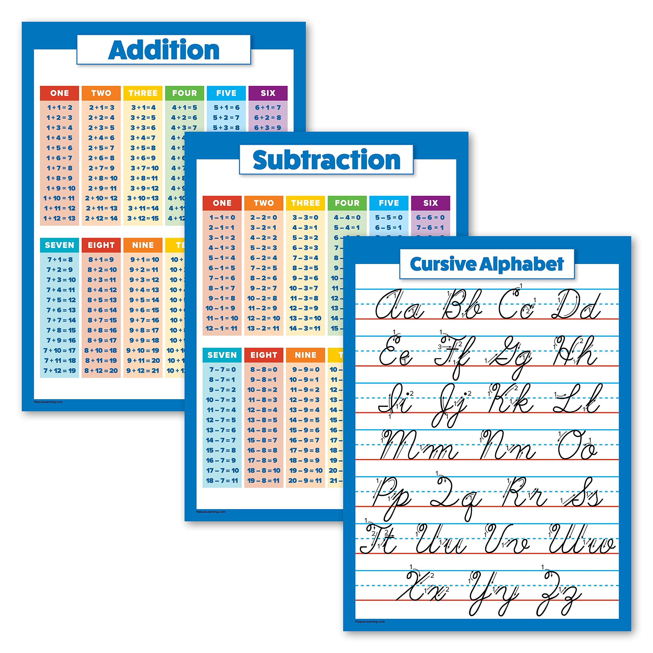 Buy 3 Pack - Addition + Subtraction Math s + Cursive ABC Alphabet Chart ...