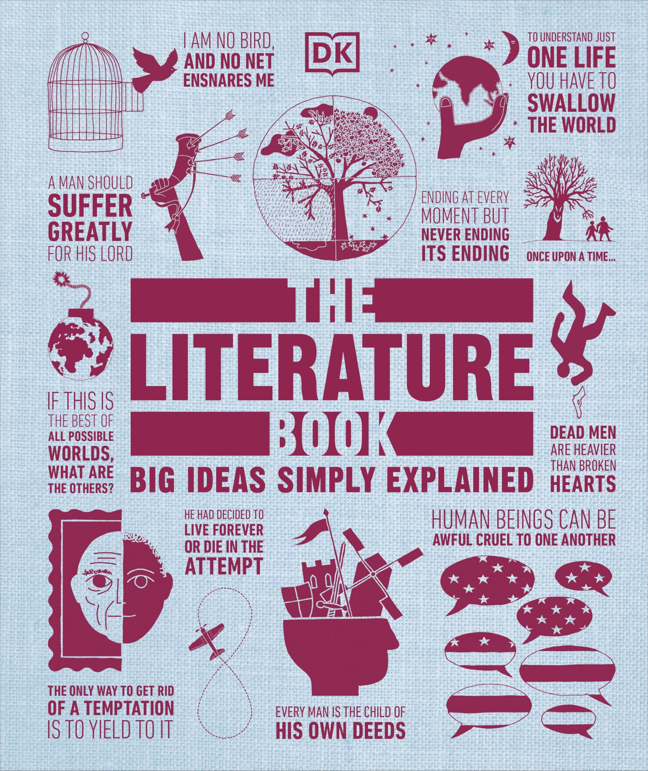 Literature Book, The ( Big Ideas) : DK: Amazon.in: Books