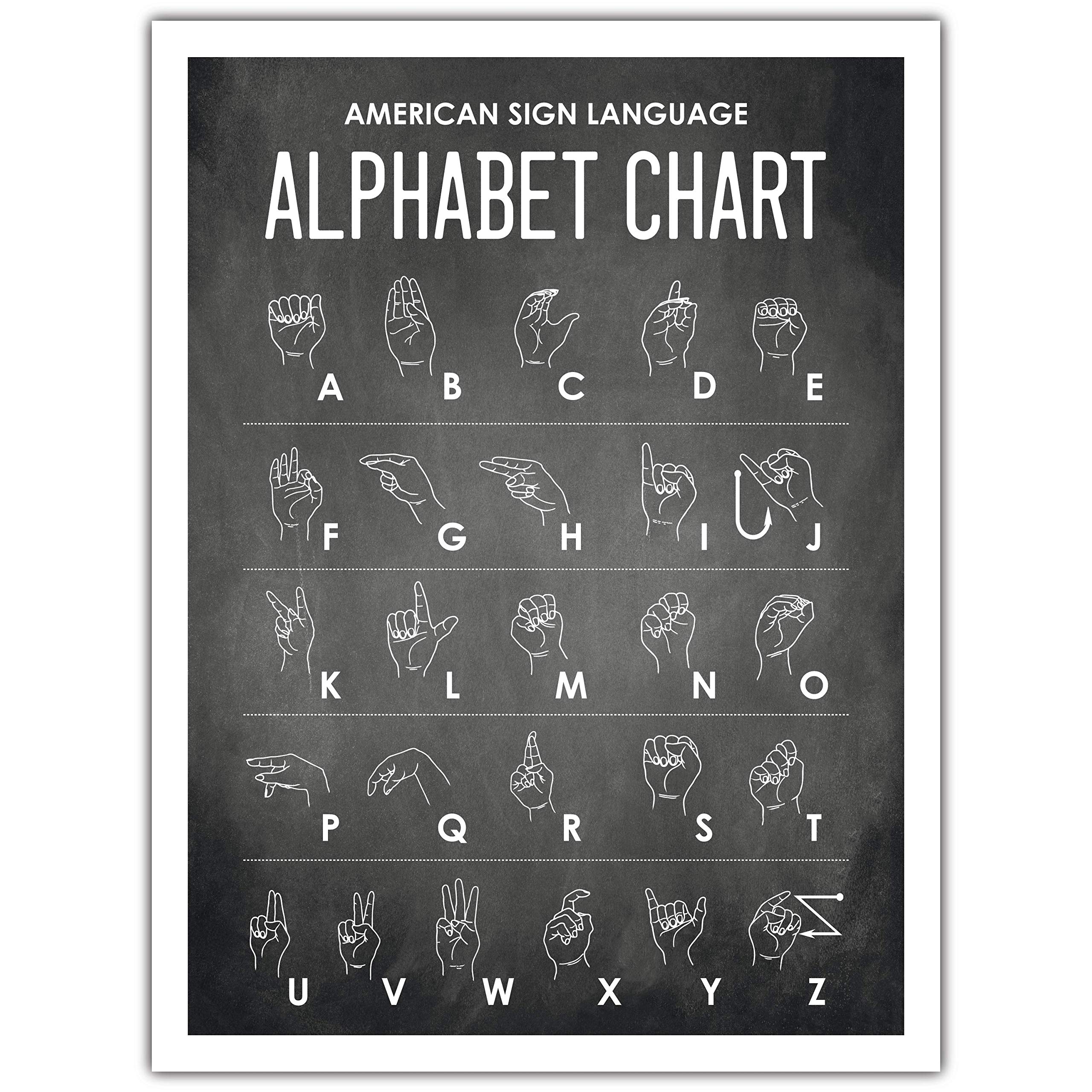 American Sign Language Alphabet Classroom Poster Or Homeschool Decor ...